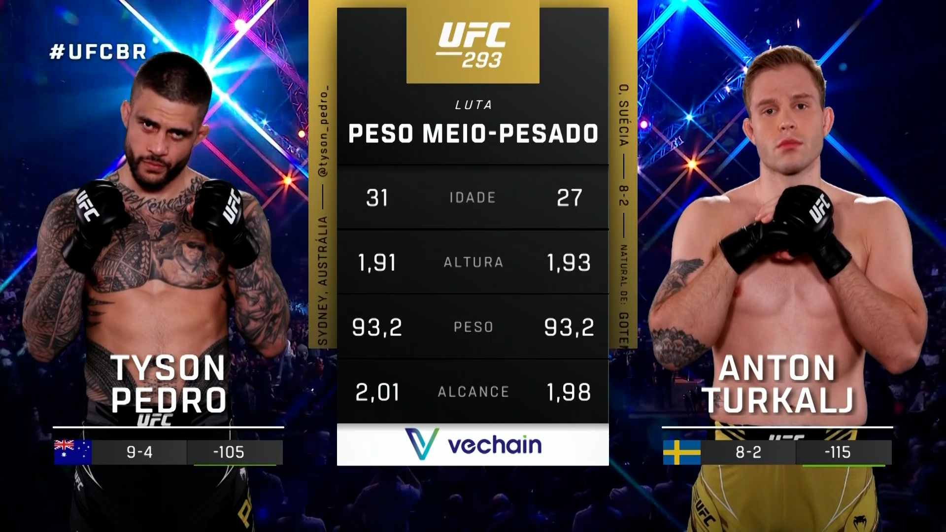 Assista a UFC (Português) Tyson Pedro vs. Anton Turkalj (UFC 293 ...