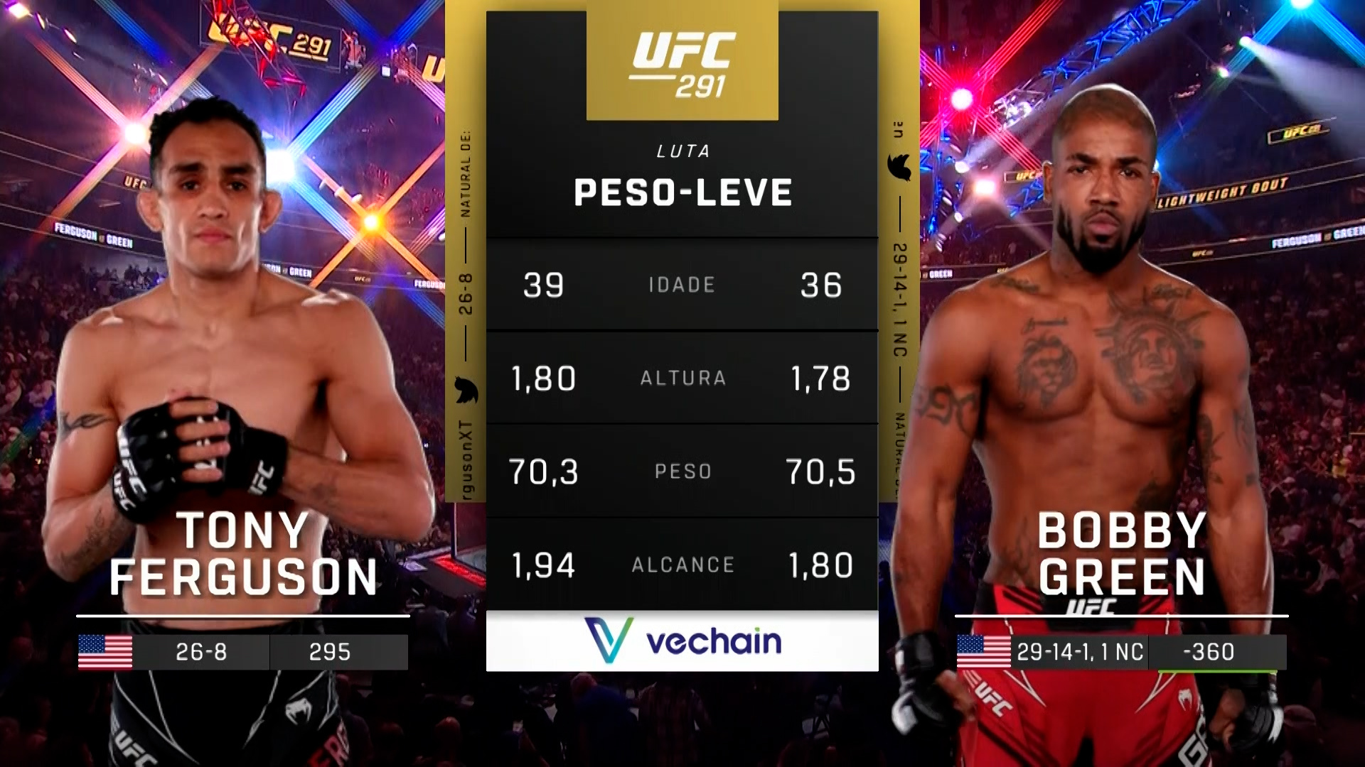 Ve UFC (Português) Tony Ferguson vs. Bobby Green (UFC 291: Poirier vs ...