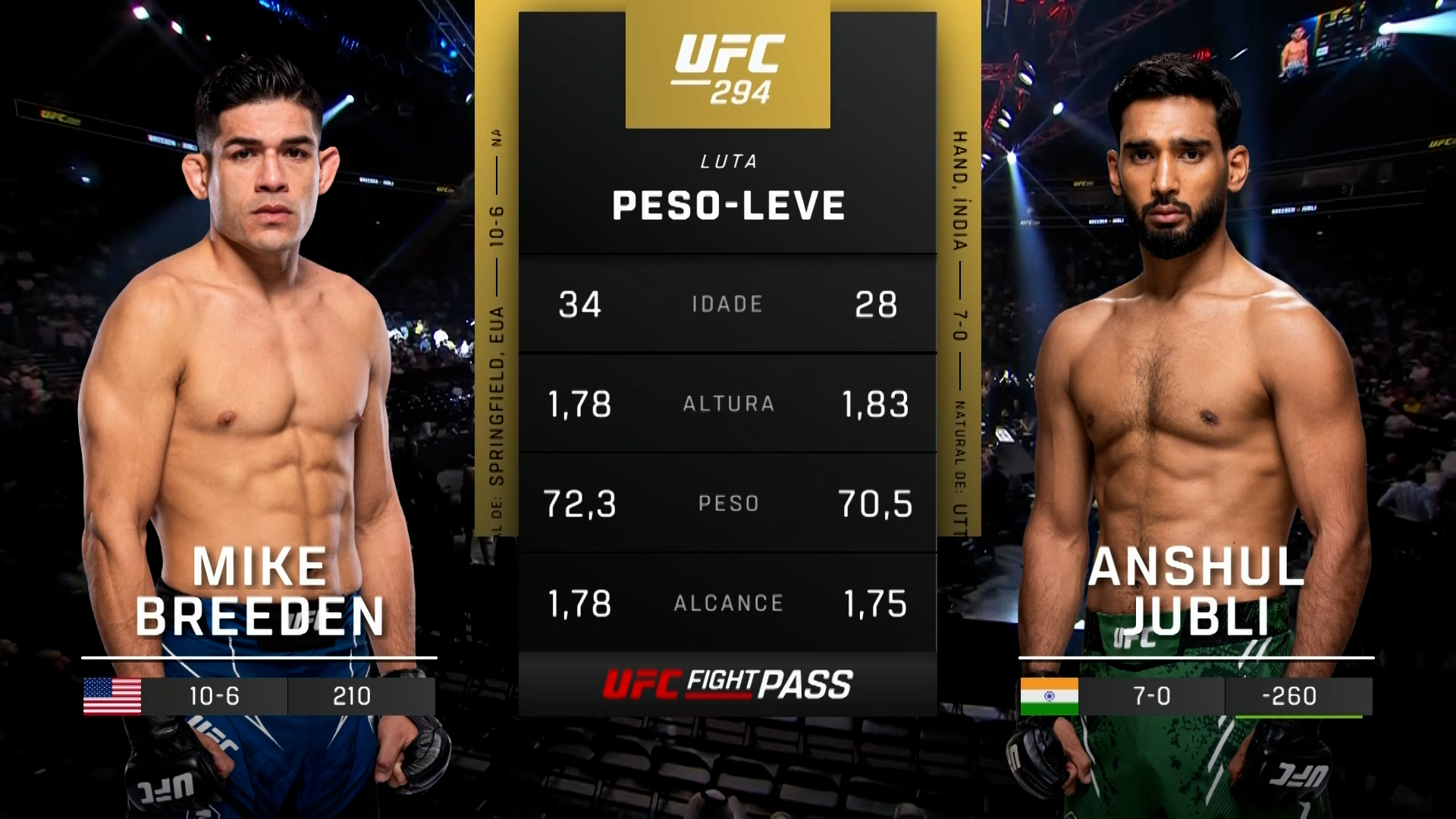 Watch UFC (Português) Mike Breeden vs. Anshul Jubli (UFC 294: Makhachev ...