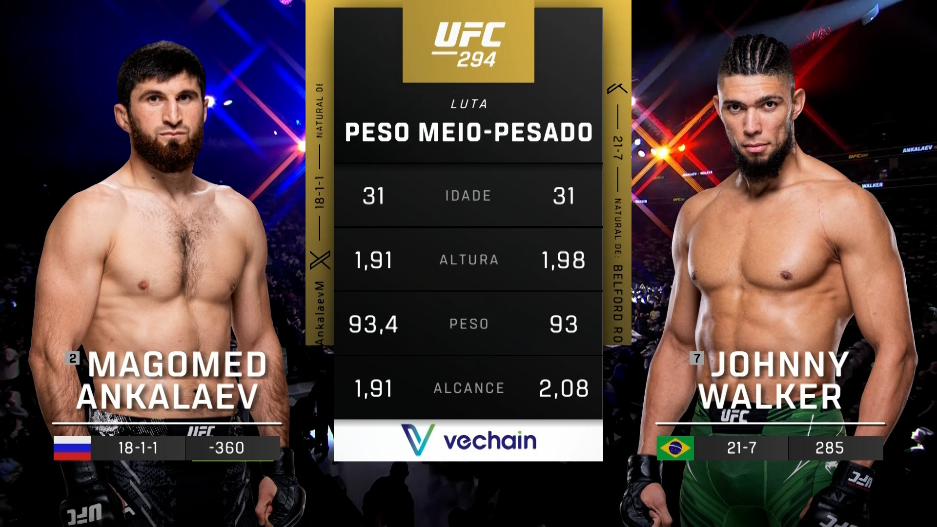 Ve UFC (Português) Magomed Ankalaev vs. Johnny Walker (UFC 294 ...