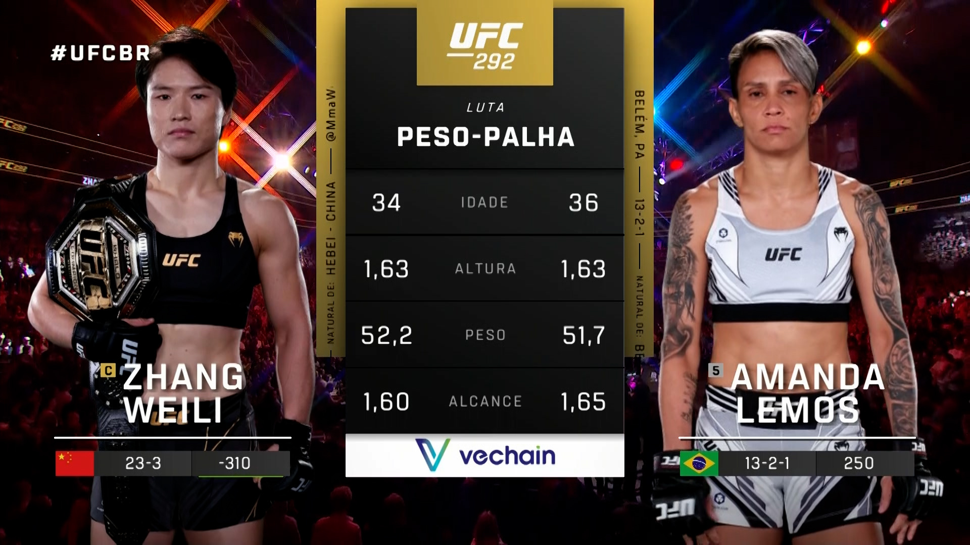 Assista a UFC (Português) Zhang Weili vs. Amanda Lemos (UFC 292 ...