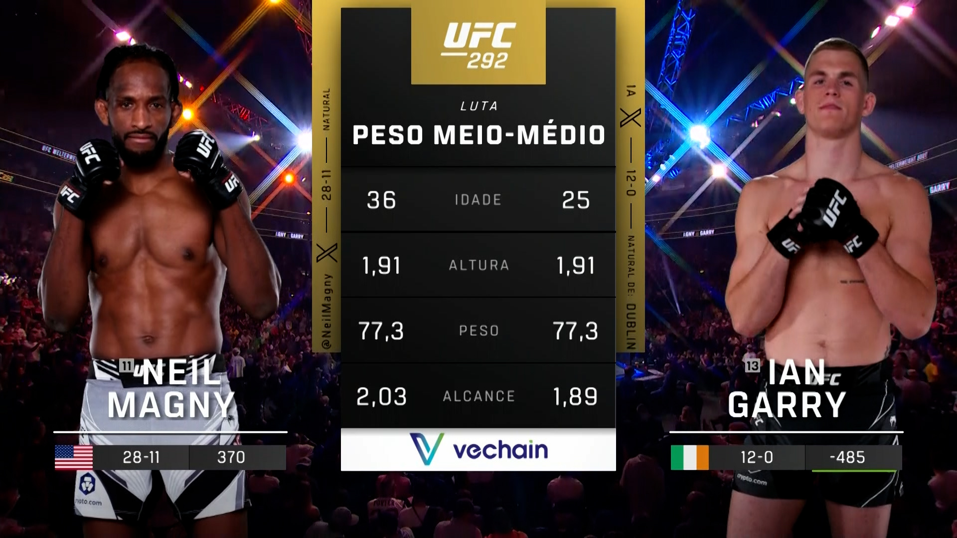 Ve UFC (Português) Neil Magny vs. Ian Garry (UFC 292: Sterling vs. O ...
