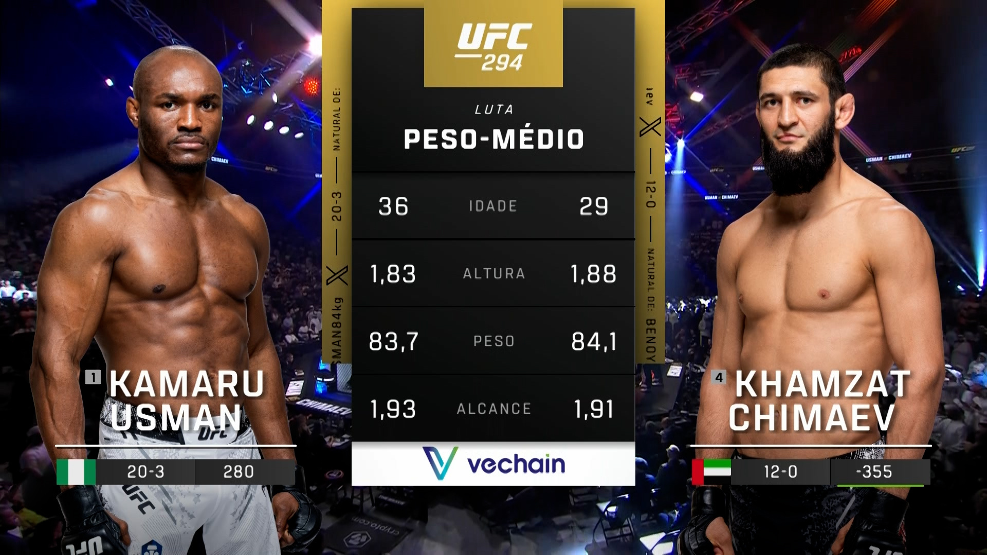 Assista a UFC (Português) Khamzat Chimaev vs. Kamaru Usman (UFC 294 ...