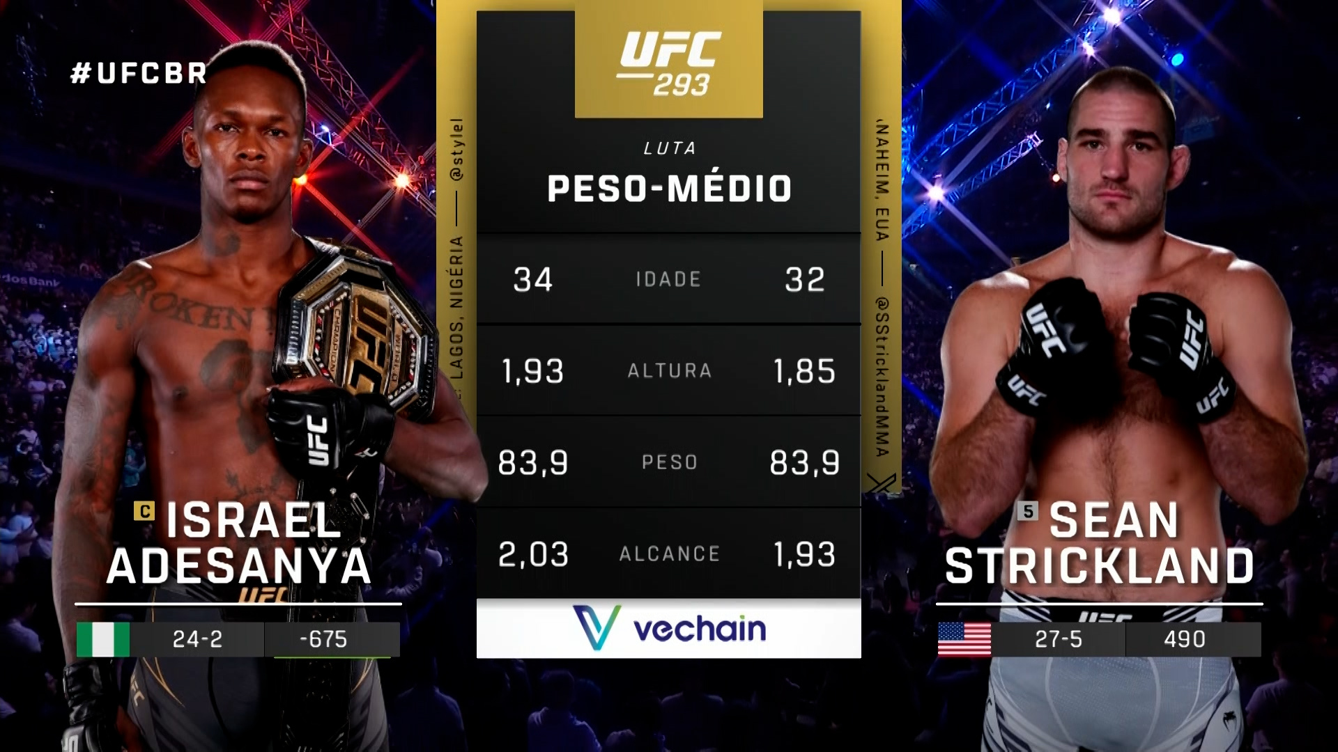 Ve UFC (Português) Israel Adesanya vs. Sean Strickland (UFC 293 ...