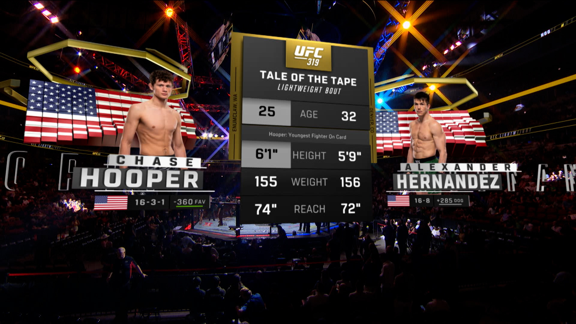 Assista a UFC 319: Chase Hooper vs. Alexander Hernandez Prelims ...