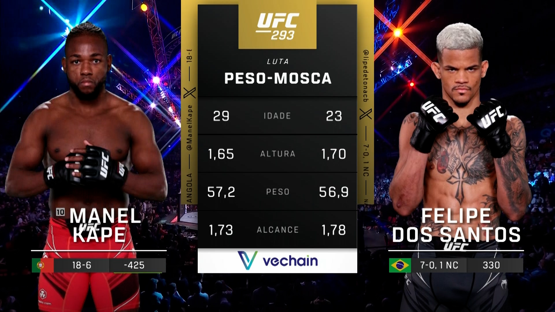 Ve UFC (Português) Manel Kape vs. Felipe dos Santos (UFC 293: Adesanya ...