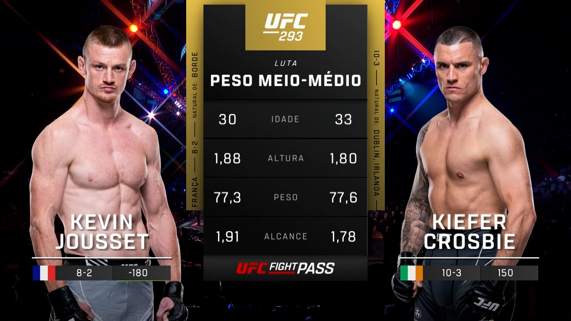 Ve UFC (Português) Kevin Jousset vs. Kiefer Crosbie (UFC 293: Adesanya ...