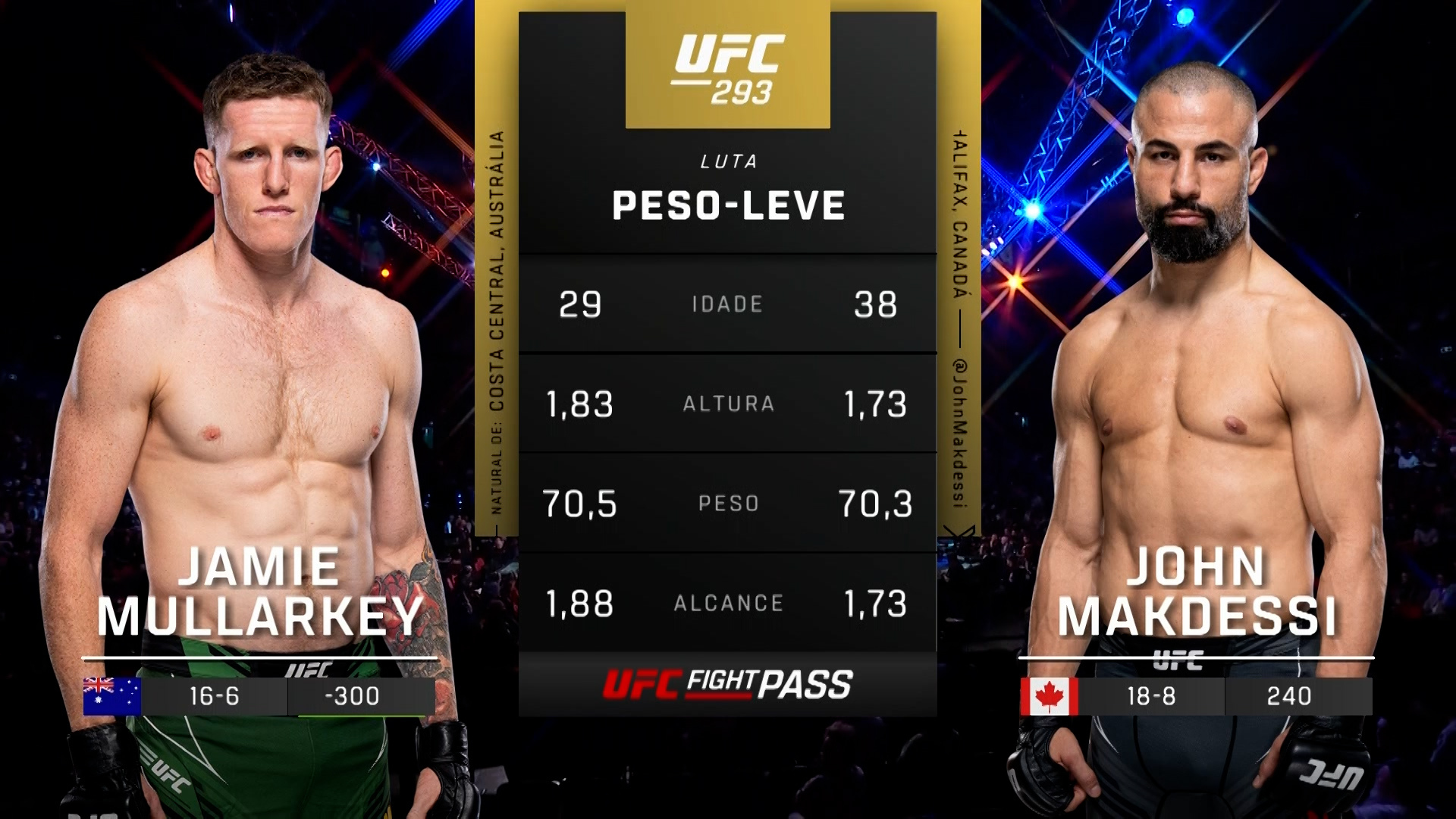 Ve UFC (Português) Jamie Mullarkey vs. John Makdessi (UFC 293: Adesanya ...
