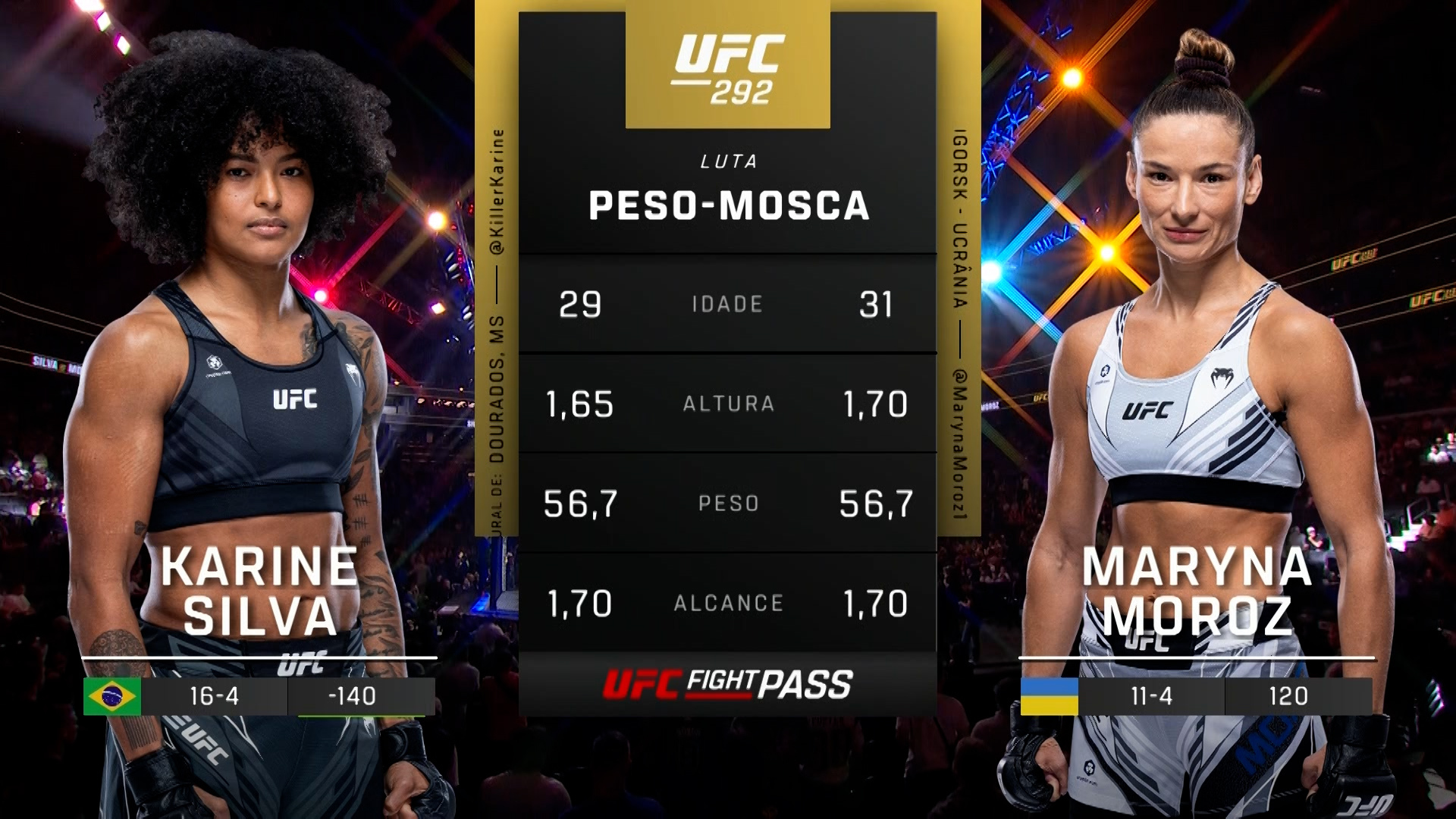 Ve UFC (Português) Karine Silva vs. Maryna Moroz (UFC 292: Sterling vs ...