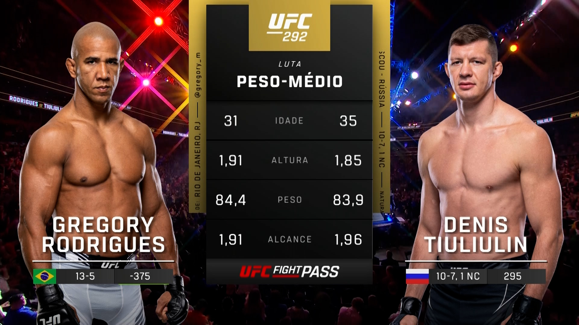 Watch UFC (Português) Gregory Rodrigues vs. Denis Tiuliulin (UFC 292 ...