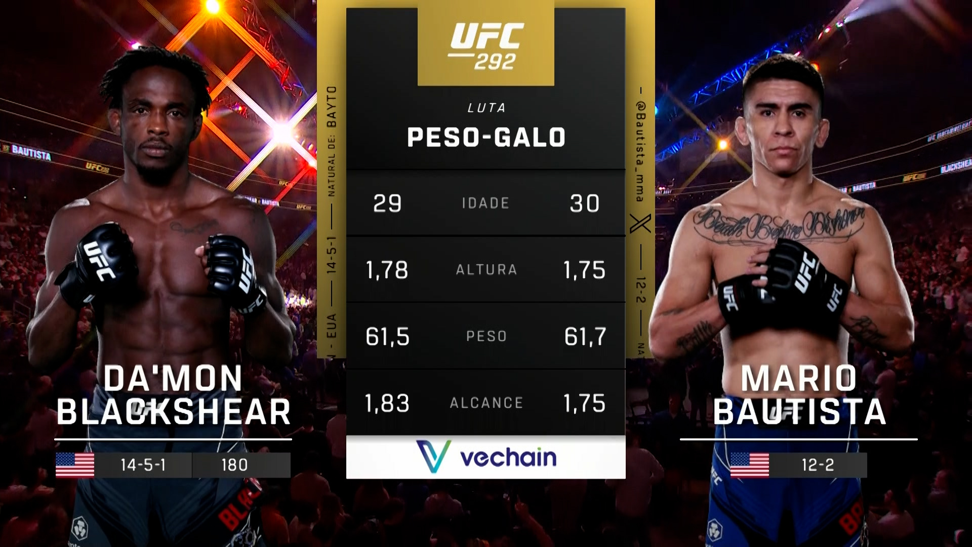 Ve UFC (Português) Da'Mon Blackshear vs. Mario Bautista (UFC 292 ...