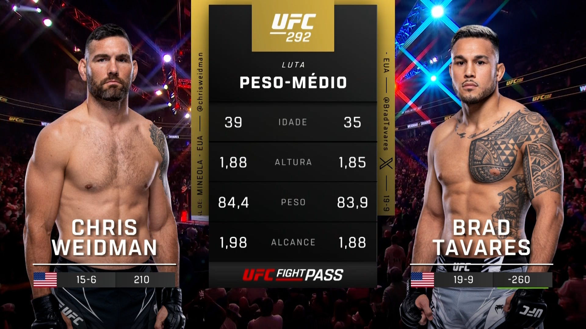 Ve UFC (Português) Chris Weidman vs. Brad Tavares (UFC 292: Sterling vs ...