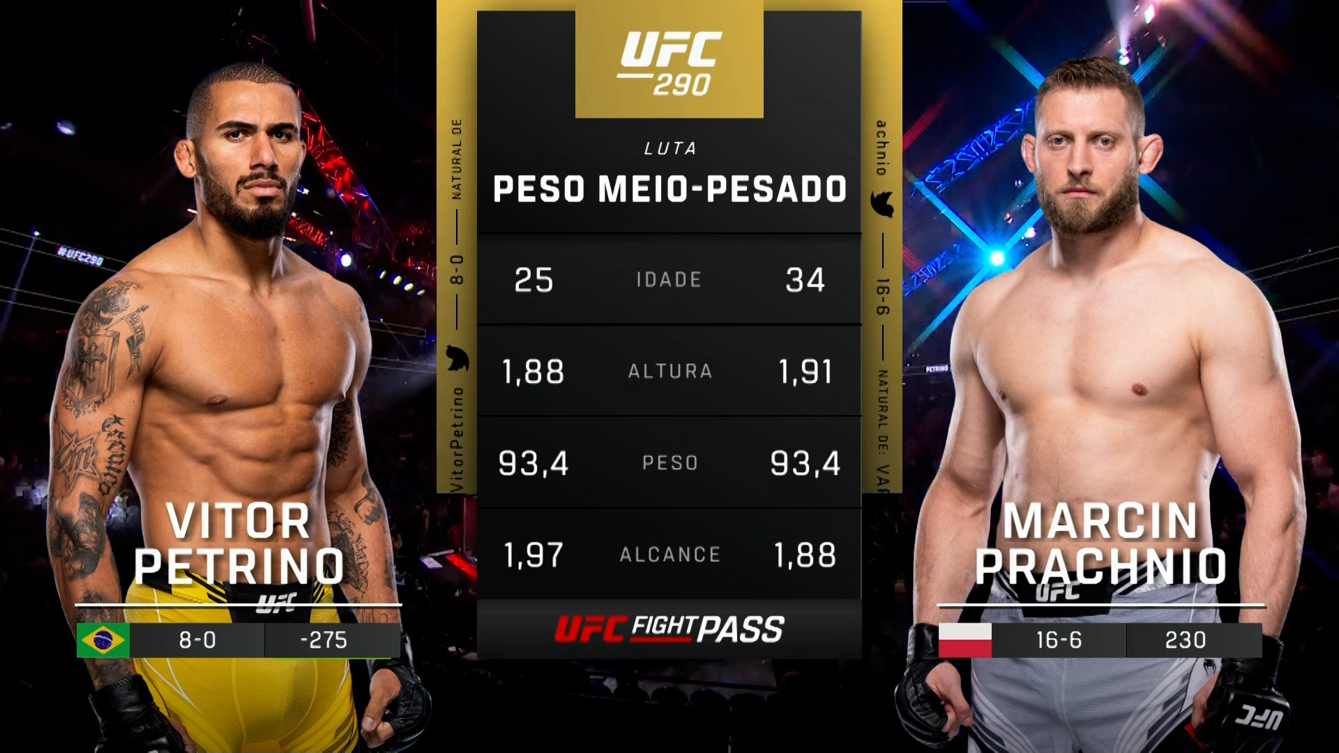 Ve UFC (Português) Vitor Petrino vs. Marcin Prachnio (UFC 290 ...