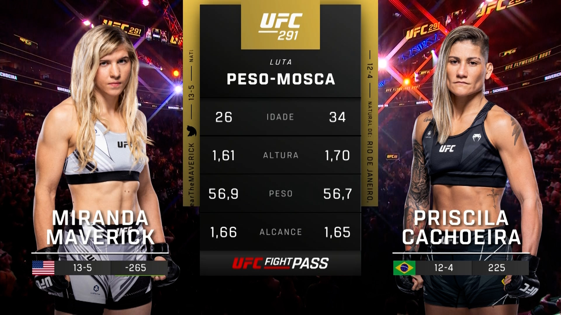 Watch UFC (Português) Miranda Maverick vs. Priscila Cachoeira (UFC 291 ...