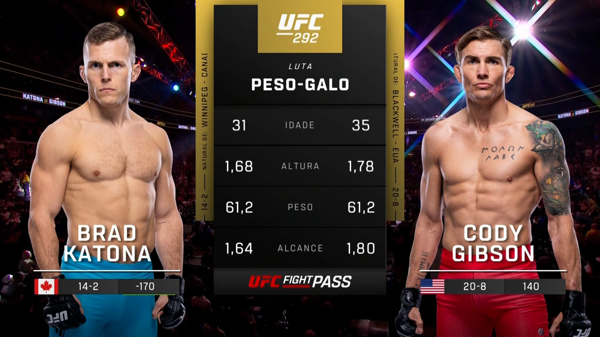 Ve UFC (Português) Brad Katona vs. Cody Gibson (UFC 292: Sterling vs. O ...