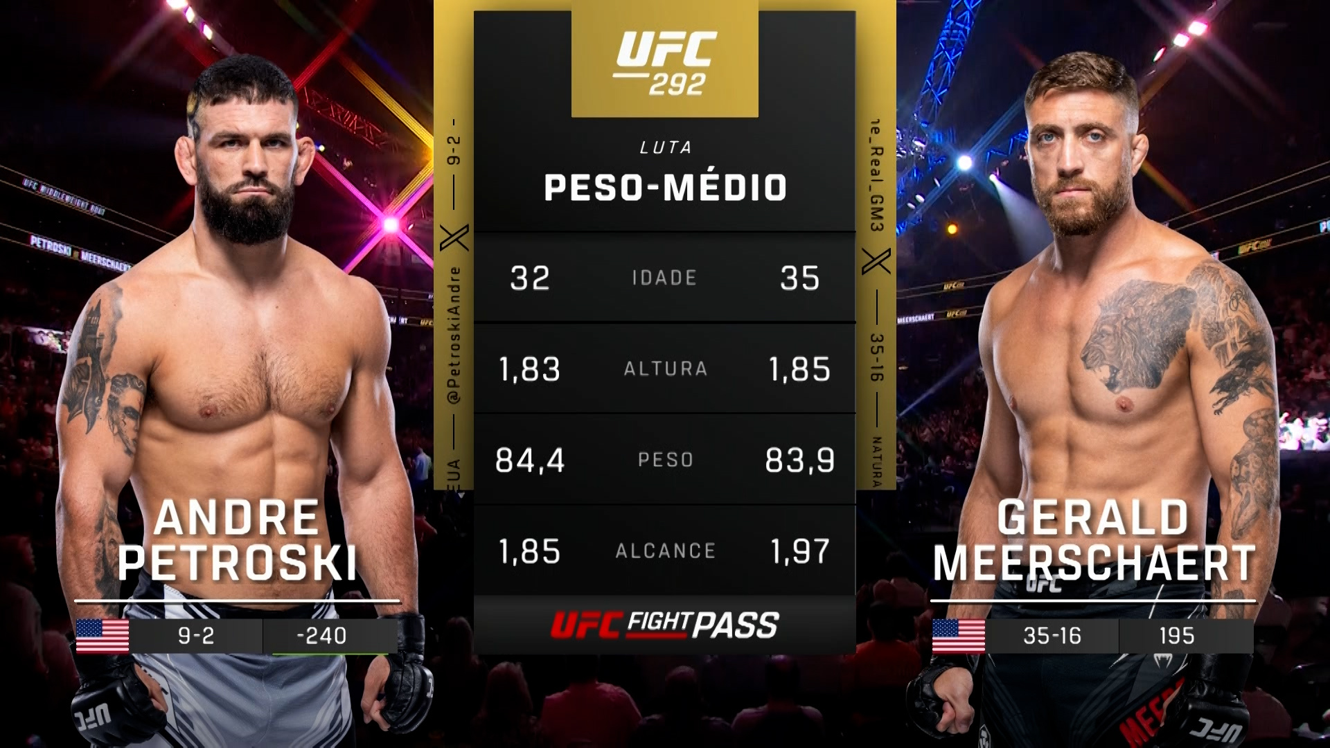 Ve UFC (Português) Andre Petroski vs. Gerald Meerschaert (UFC 292 ...