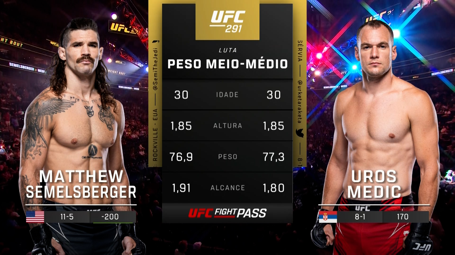 Assista a UFC (Português) Matthew Semelsberger vs. Uros Medic (UFC 291 ...
