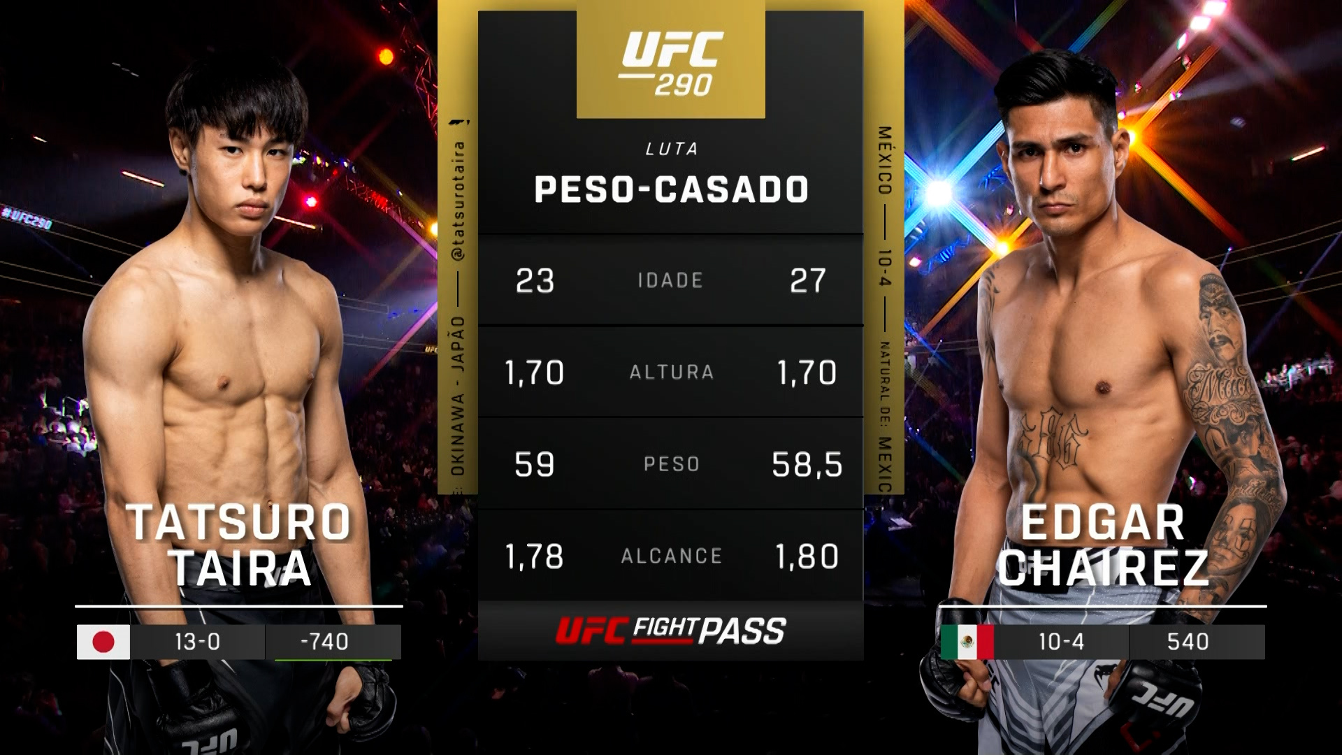 Watch UFC (Português) Tatsuro Taira vs. Edgar Chairez (UFC 290 ...