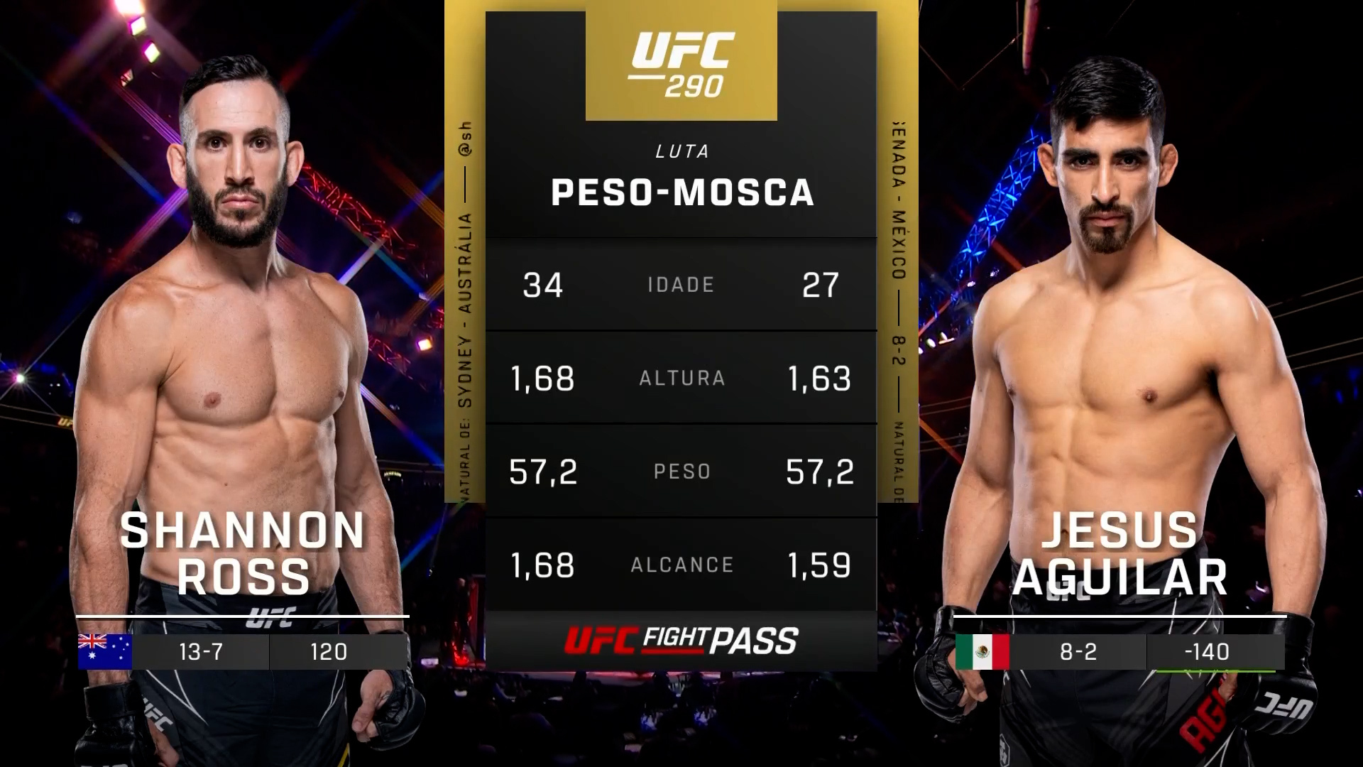 Ve UFC (Português) Shannon Ross vs. Jesus Aguilar (UFC 290: Volkanovski ...