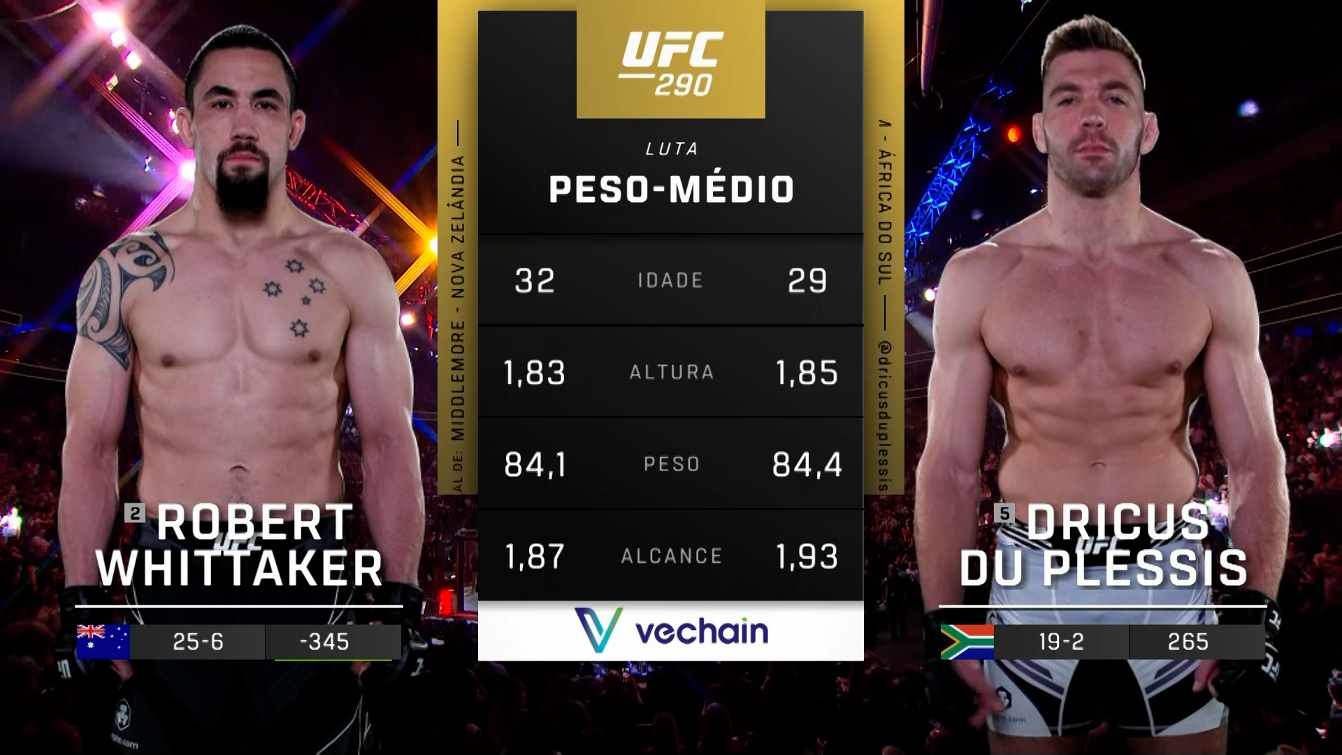 Ve UFC (Português) Robert Whittaker vs. Dricus Du Plessis (UFC 290 ...