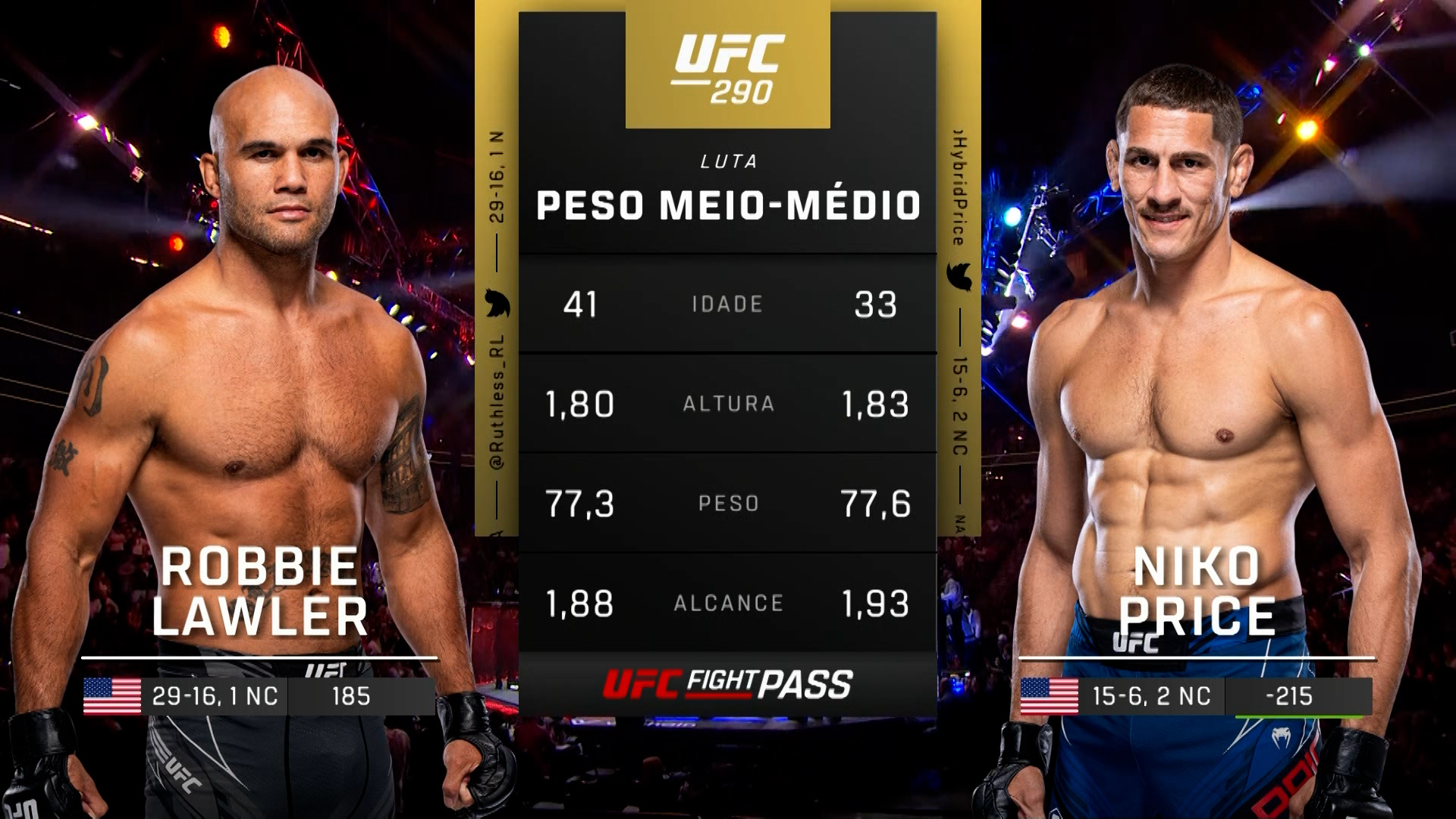 Ve UFC (Português) Robbie Lawler vs. Niko Price (UFC 290: Volkanovski ...