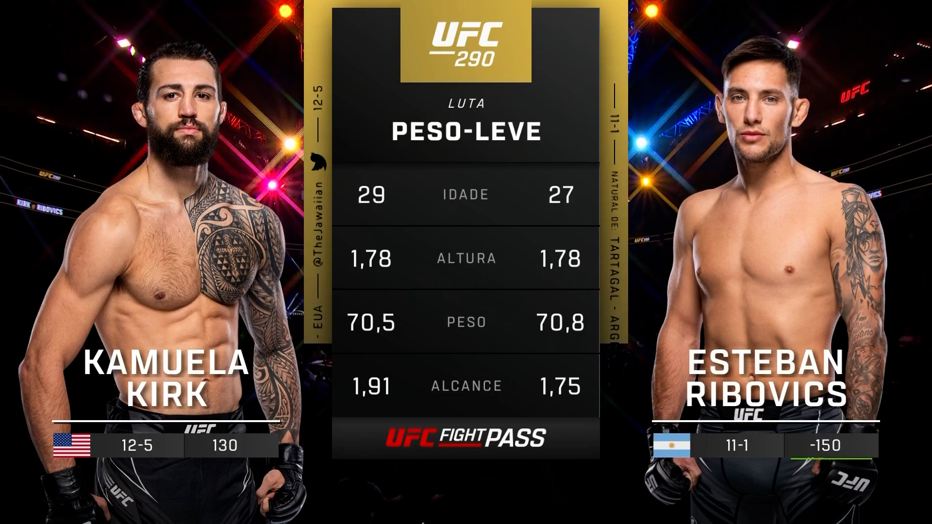 Assista a UFC (Português) Kamuela Kirk vs. Esteban Ribovics (UFC 290 ...
