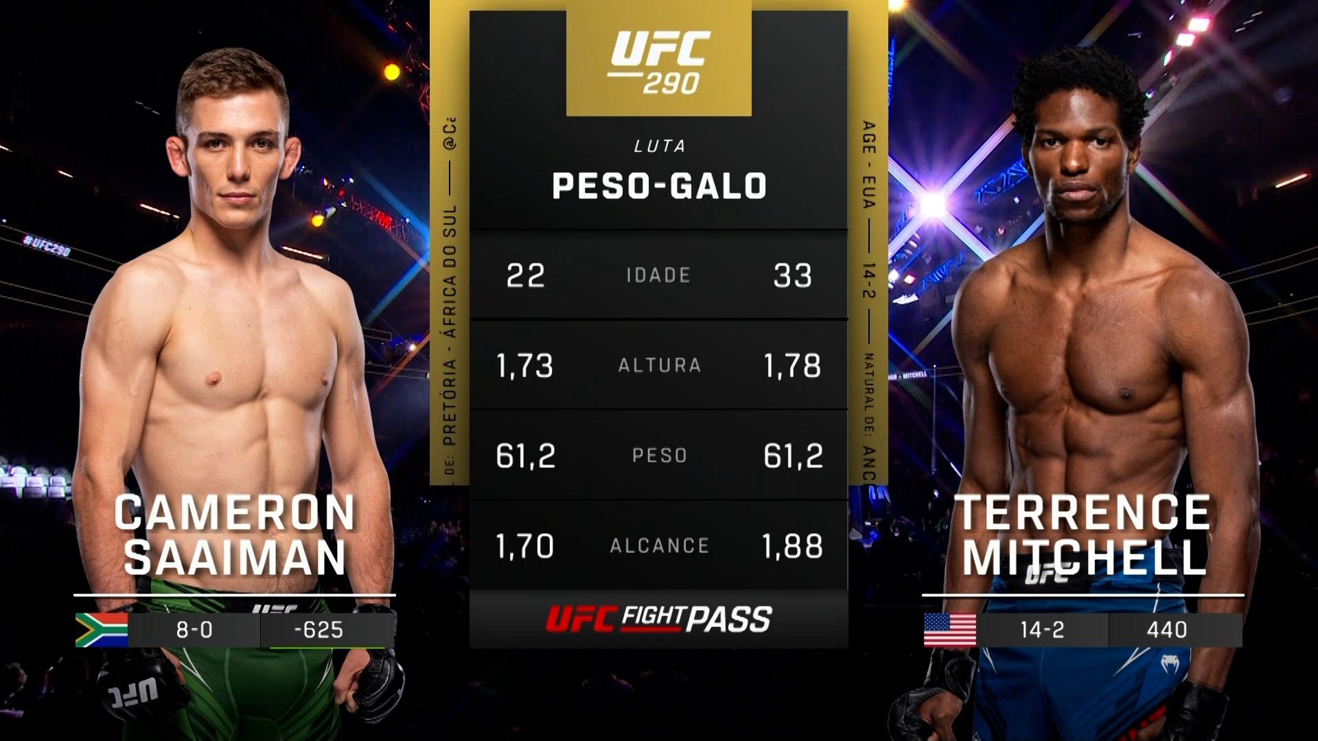 Assista a UFC (Português) Cameron Saaiman vs. Terrence Mitchell (UFC ...