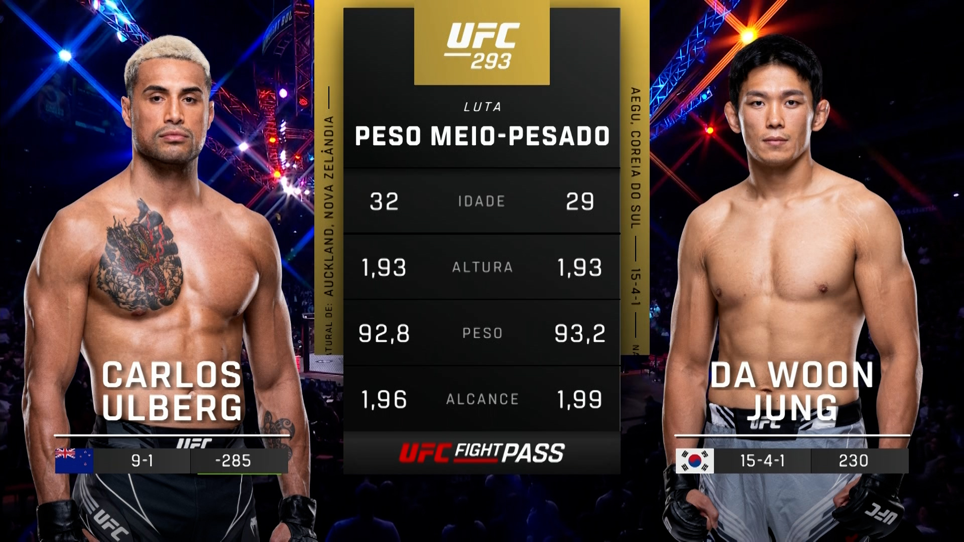 Ve UFC (Português) Carlos Ulberg vs. Da Woon Jung (UFC 293: Adesanya vs ...