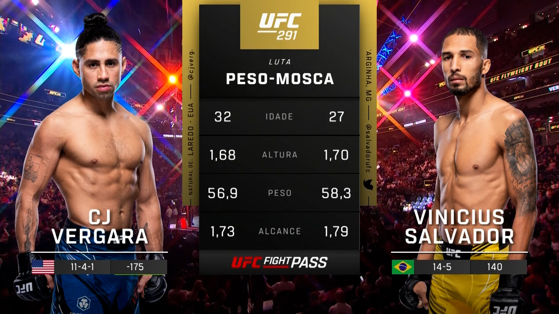 Watch UFC (Português) CJ Vergara vs. Vinicius Salvador (UFC 291 ...