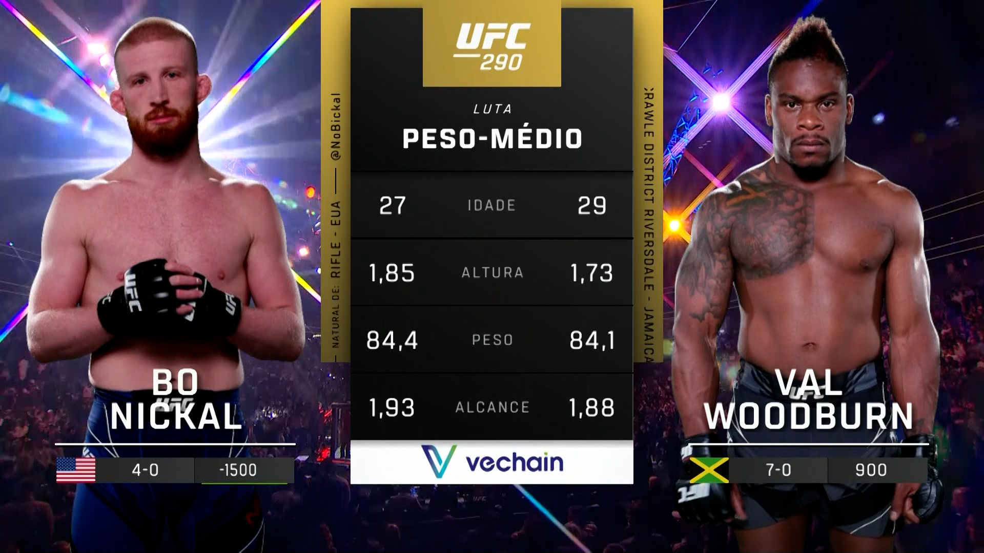 Ve UFC (Português) Bo Nickal vs. Val Woodburn (UFC 290: Volkanovski vs ...