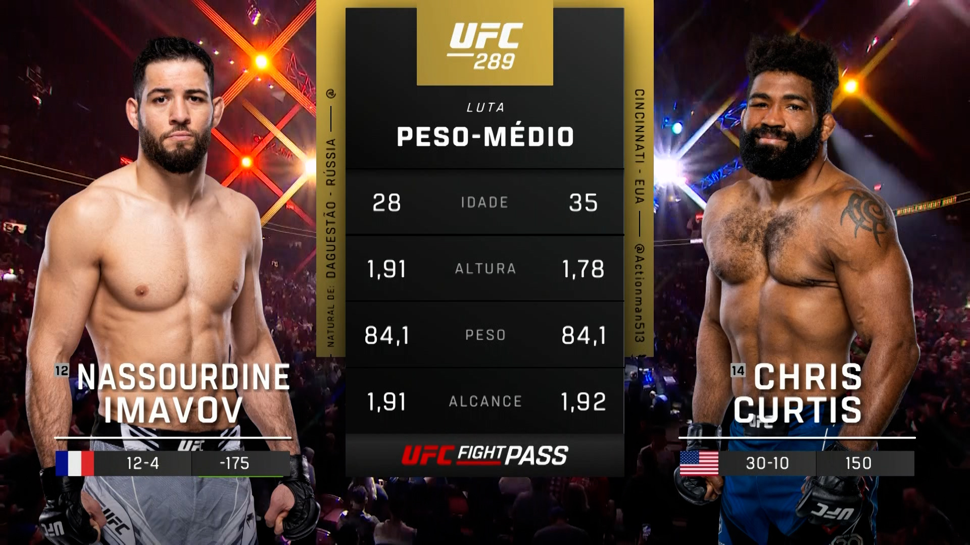 Ve UFC (Português) Nassourdine Imavov vs. Chris Curtis (UFC 289: Nunes ...