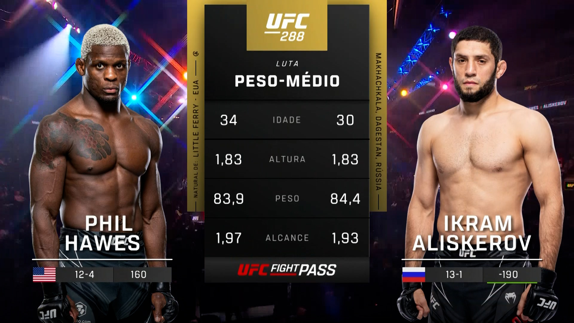 Ve UFC (Português) Phil Hawes vs. Ikram Aliskerov (UFC 288: Sterling vs ...