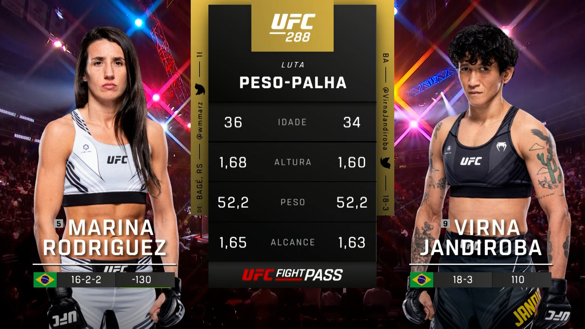 Ve UFC (Português) Marina Rodriguez vs. Virna Jandiroba (UFC 288 ...