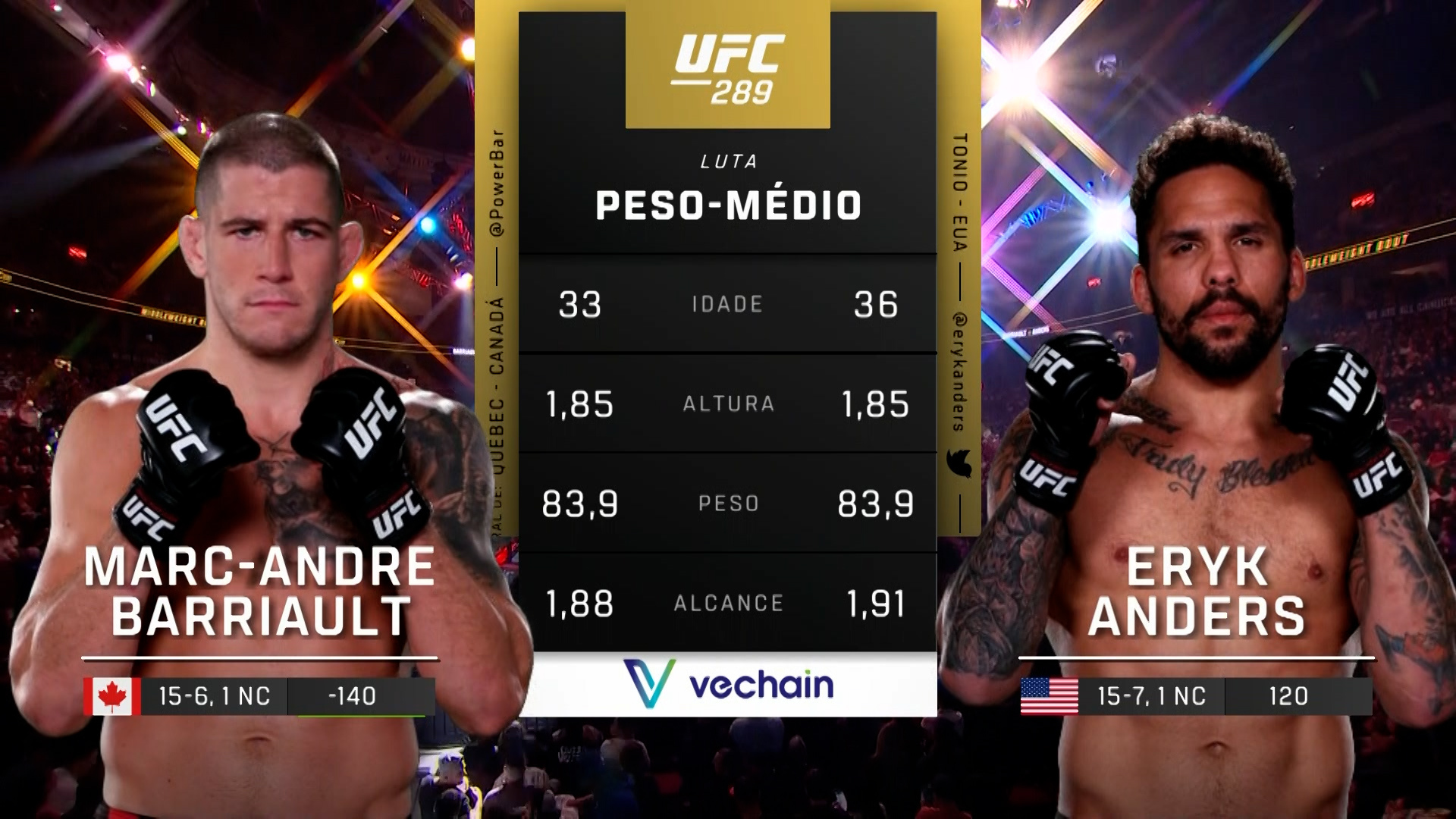 Ve UFC (Português) Marc-André Barriault vs. Eryk Anders (UFC 289: Nunes ...