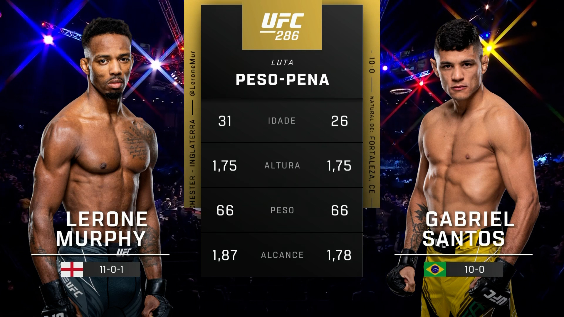 Watch UFC (Português) Lerone Murphy vs. Gabriel Santos (UFC 286 ...
