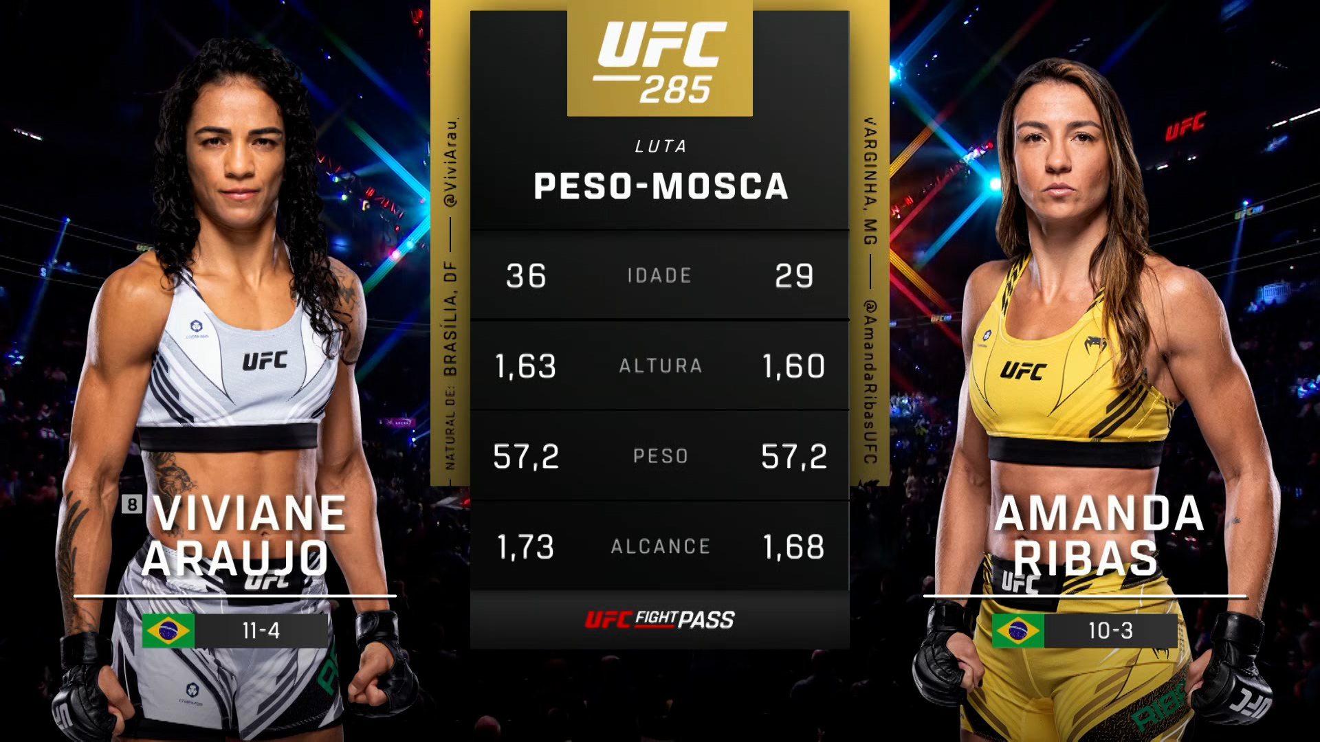 Ve UFC (Português) Viviane Araujo vs. Amanda Ribas (UFC 285: Jones vs ...