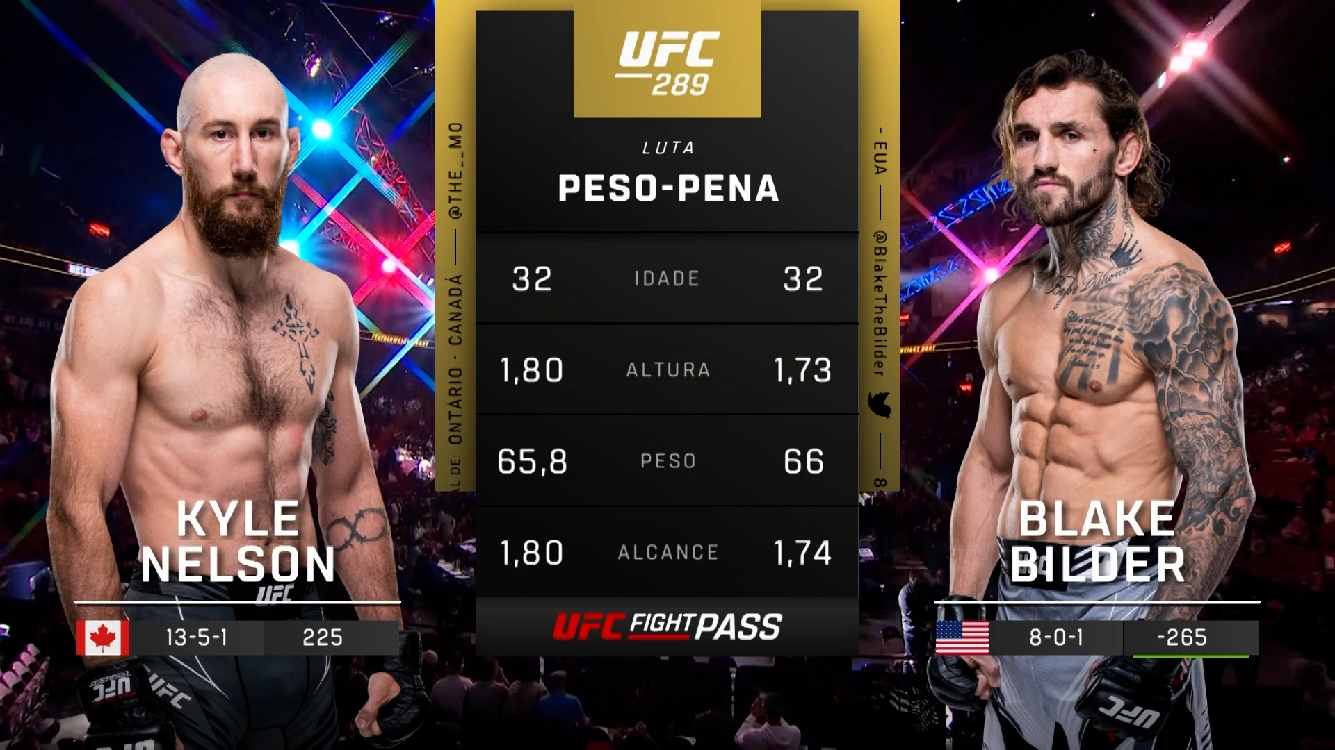 Assista a UFC (Português) Kyle Nelson vs. Blake Bilder (UFC 289: Nunes ...