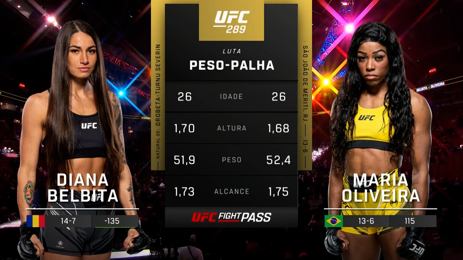 Assista a UFC (Português) Diana Belbita vs. Maria Oliveira (UFC 289 ...