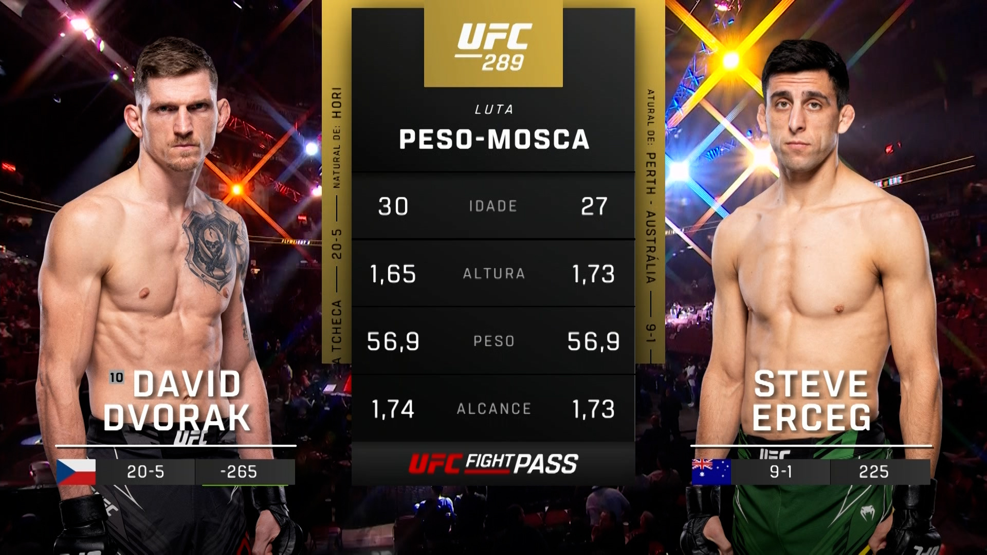 Assista a UFC (Português) David Dvorak vs. Steve Erceg (UFC 289: Nunes ...