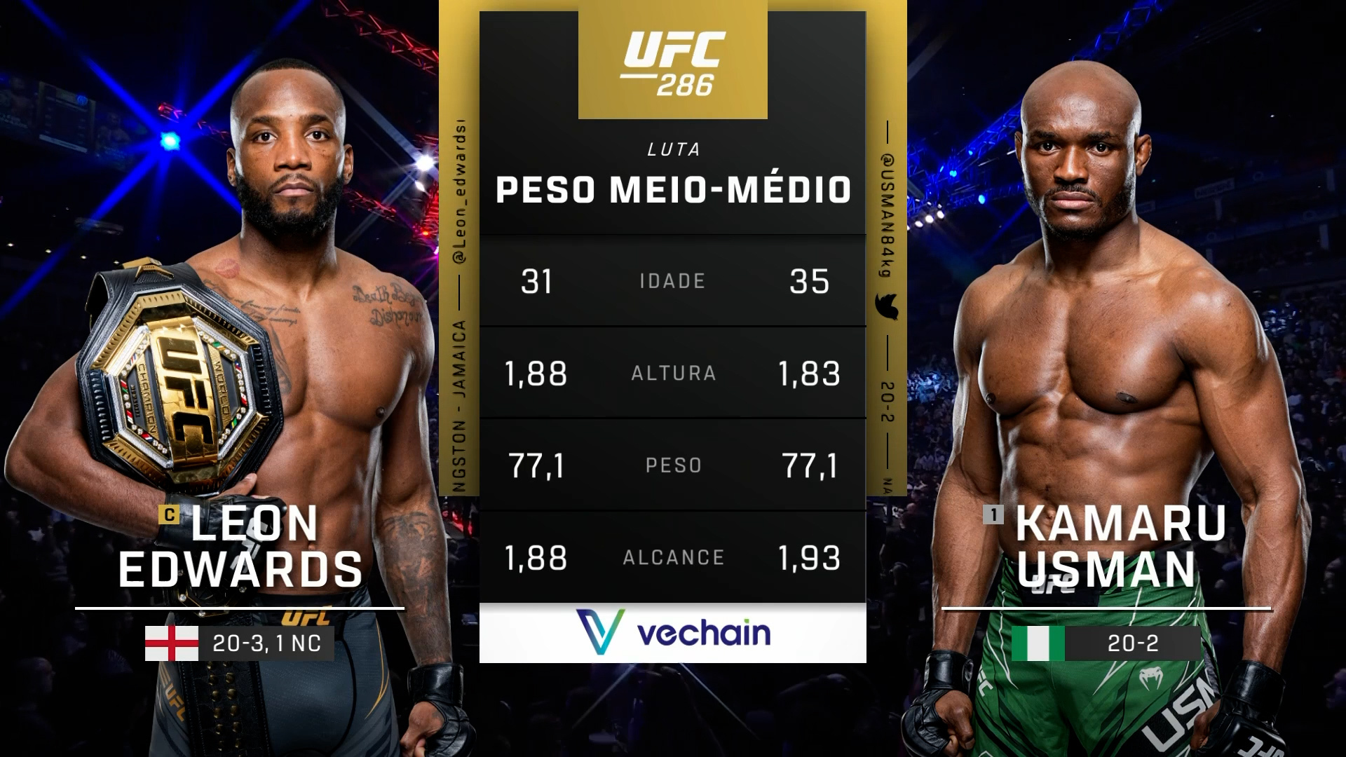 Watch UFC (Português) Leon Edwards vs. Kamaru Usman (UFC 286: Edwards ...