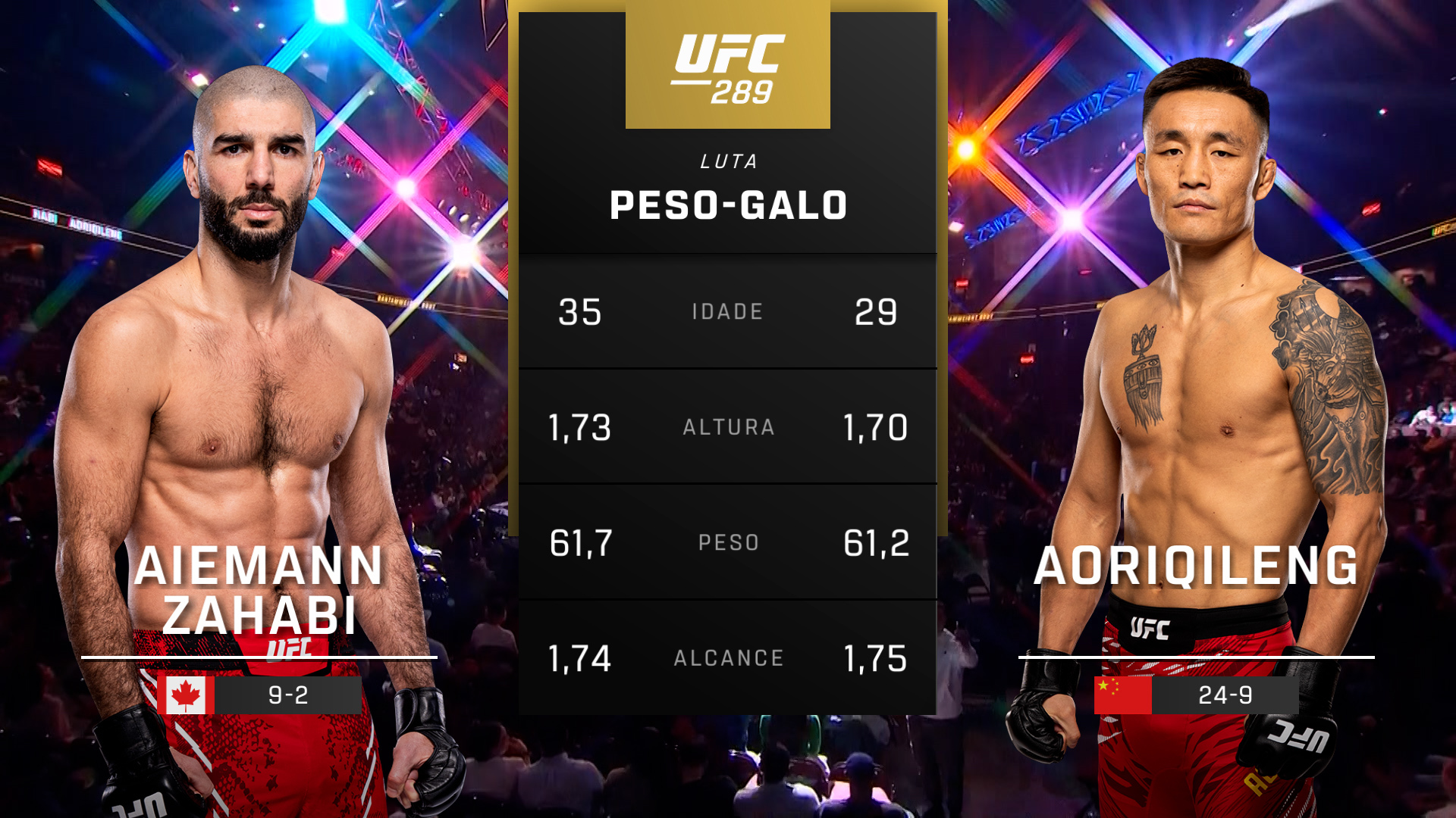 Ve UFC (Português) Aiemann Zahabi vs. Aoriqileng (UFC 289: Nunes vs ...