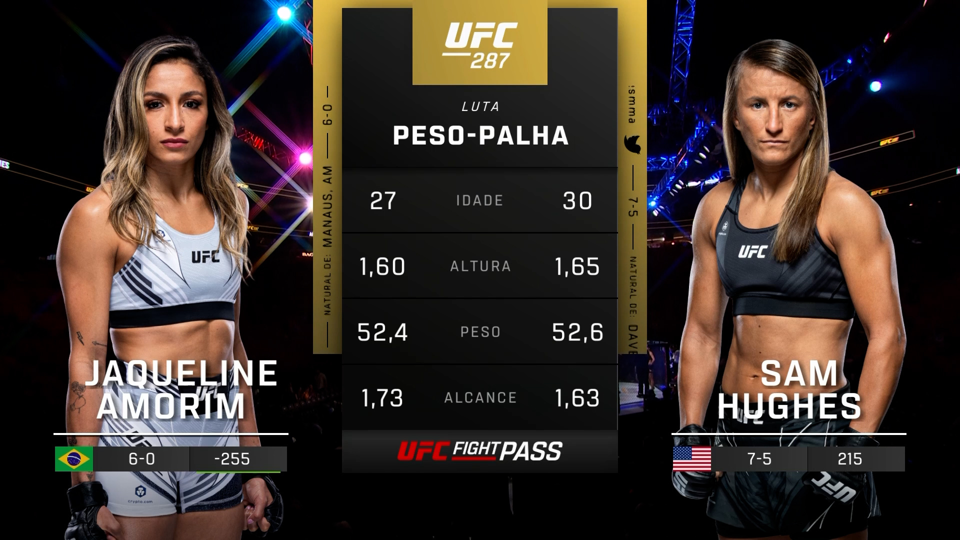 Ve UFC (Português) Jaqueline Amorim vs. Sam Hughes (UFC 287: Pereira vs ...