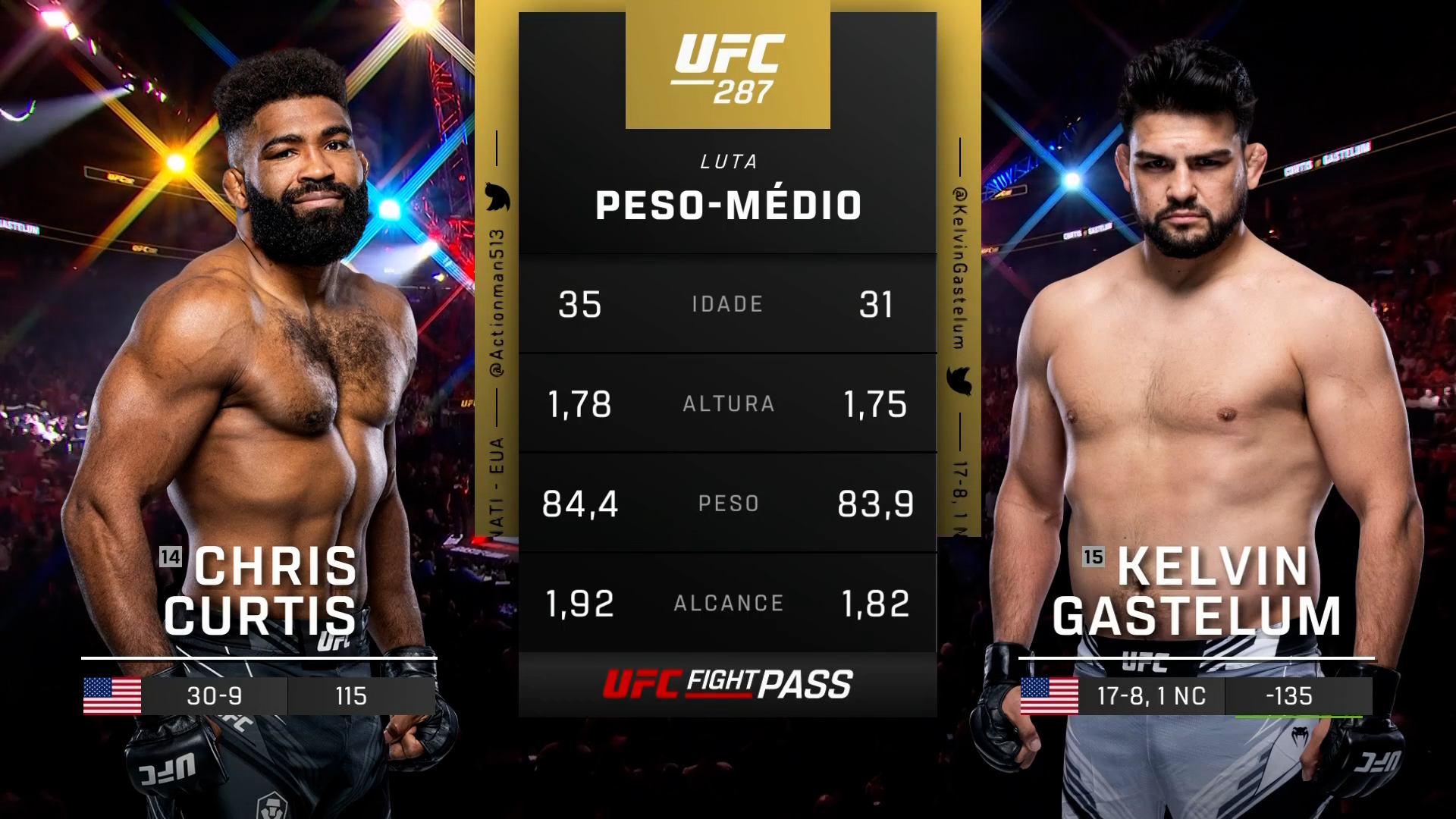 Ve UFC (Português) Chris Curtis vs. Kelvin Gastelum (UFC 287: Pereira ...