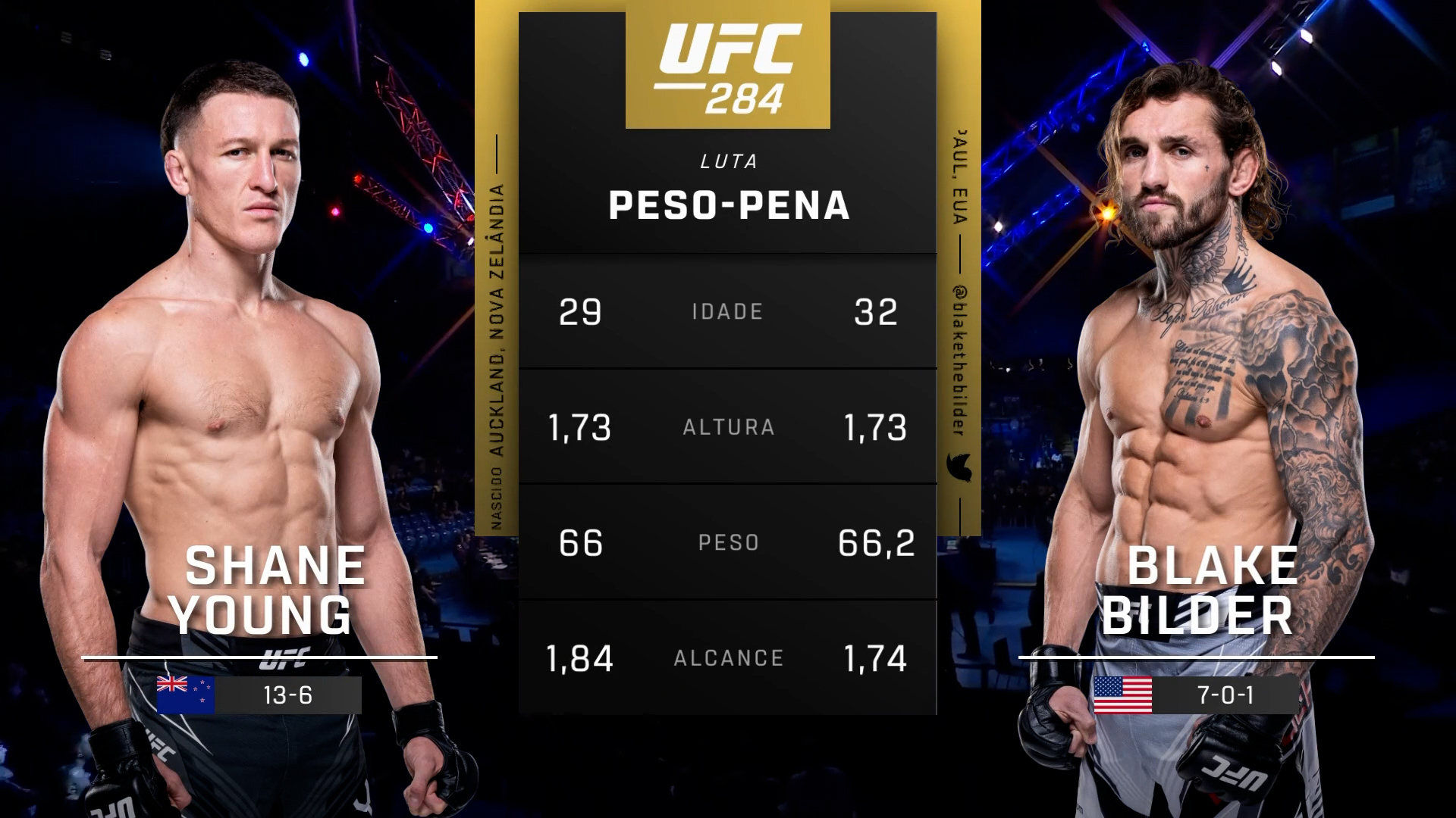 Ve UFC (Português) Shane Young vs. Blake Bilder (UFC 284: Makhachev vs ...