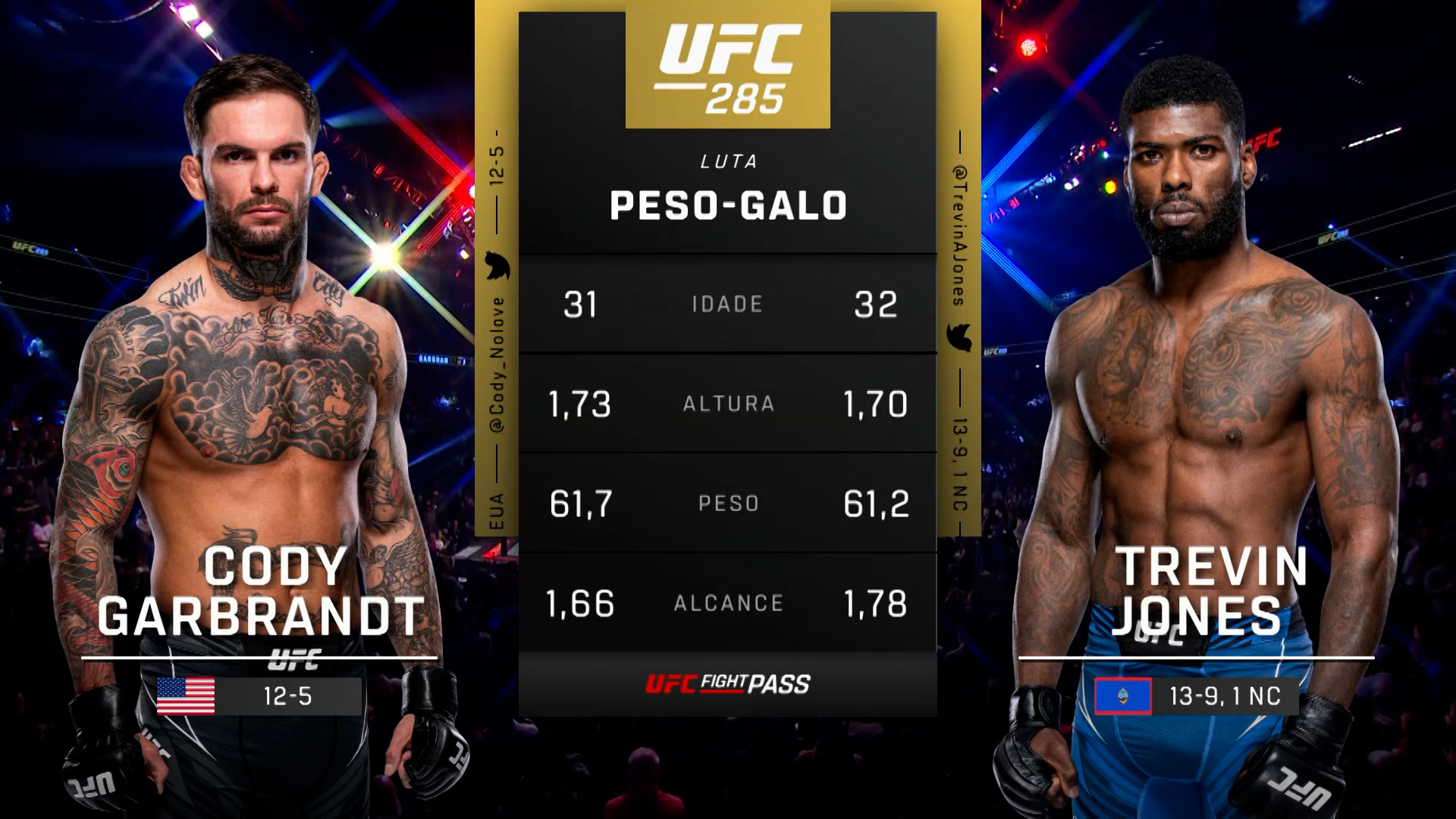 Assista a UFC (Português) Cody Garbrandt vs. Trevin Jones (UFC 285 ...