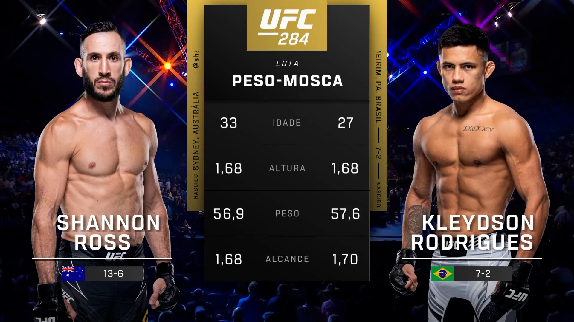 Watch UFC (Português) Shannon Ross vs. Kleydson Rodrigues (UFC 284 ...
