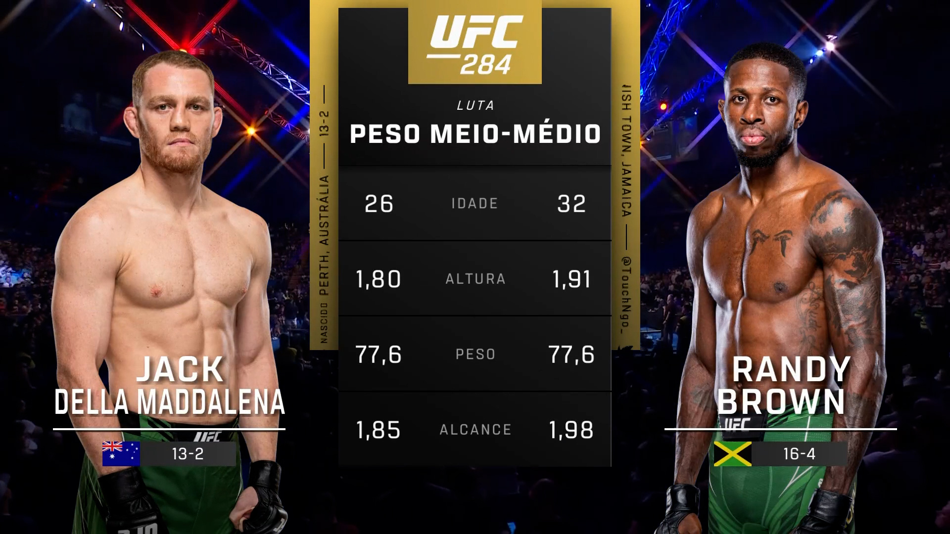 Ve UFC (Português) Jack Della Maddalena vs. Randy Brown (UFC 284 ...