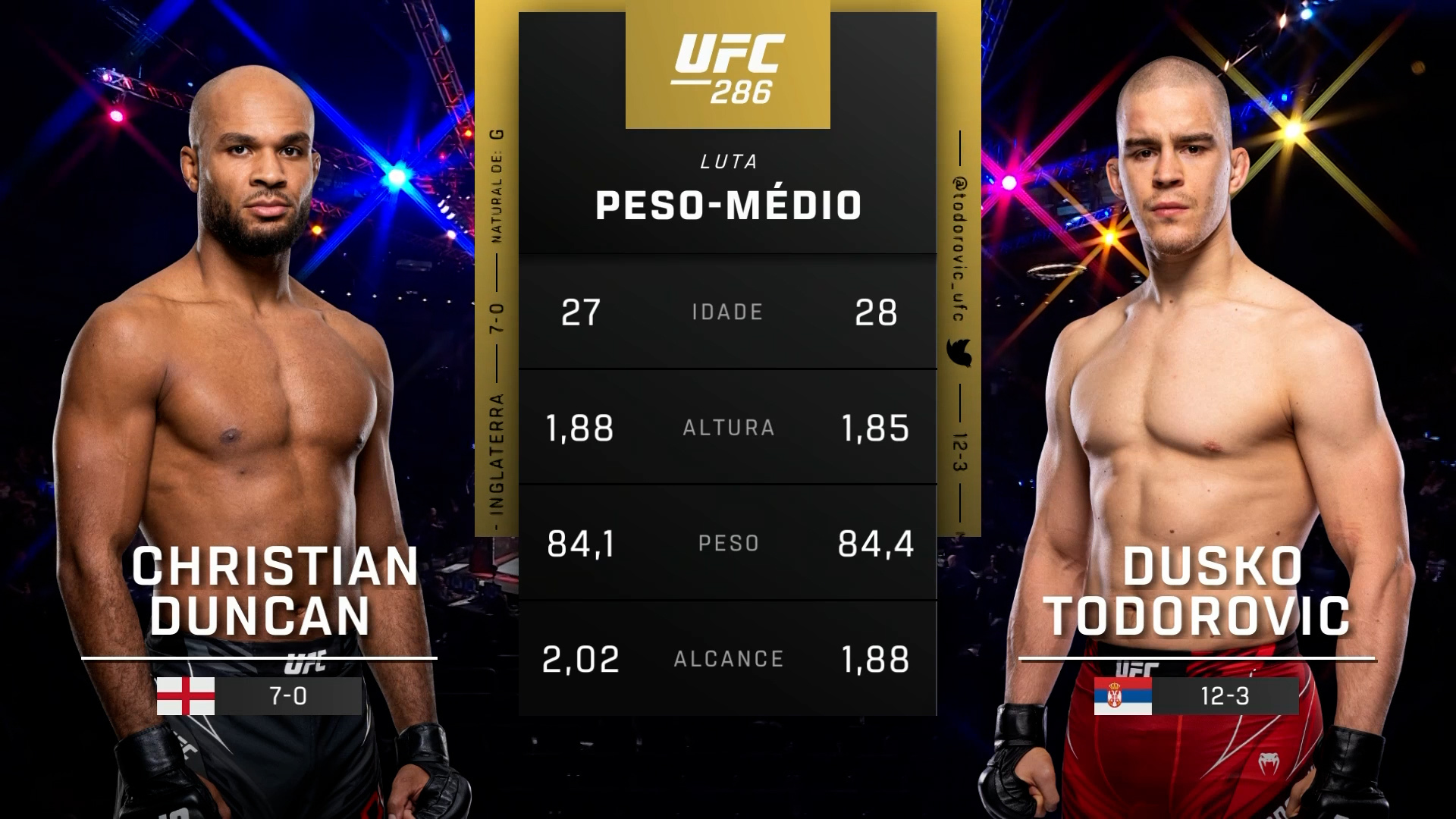 Watch UFC (Português) Christian Duncan vs. Dusko Todorovic (UFC 286 ...
