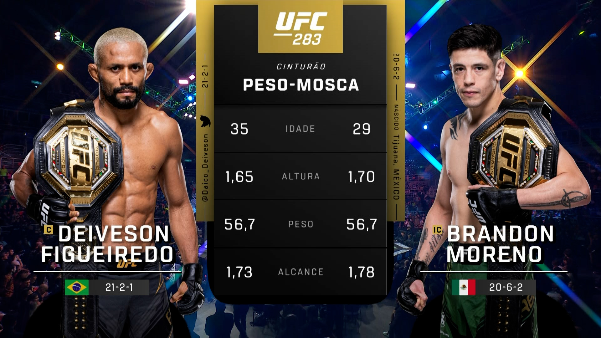 Ve UFC (Português) Deiveson Figueiredo vs. Brandon Moreno (UFC 283 ...