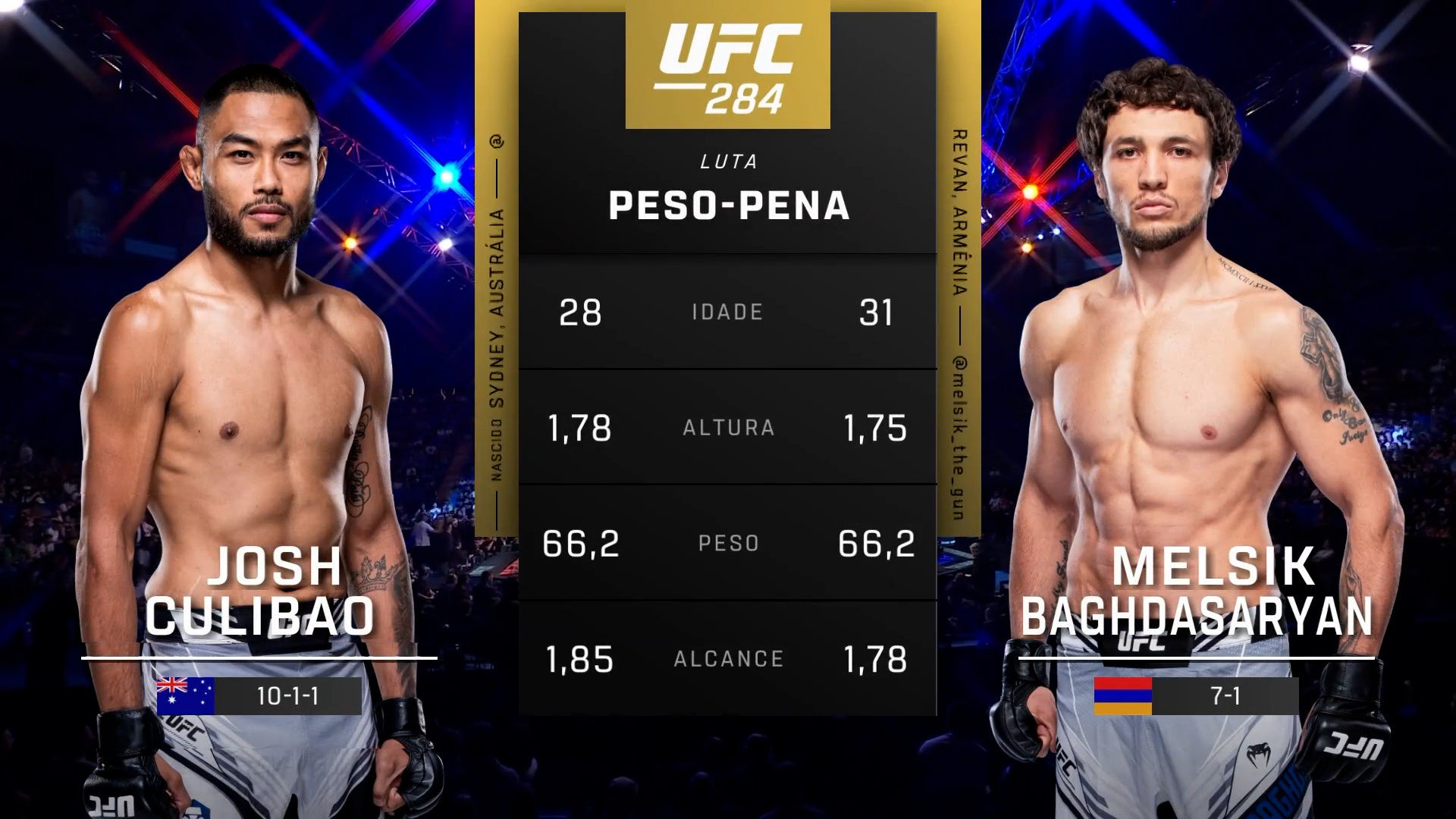Watch UFC (Português) Josh Culibao vs. Melsik Baghdasaryan (UFC 284 ...